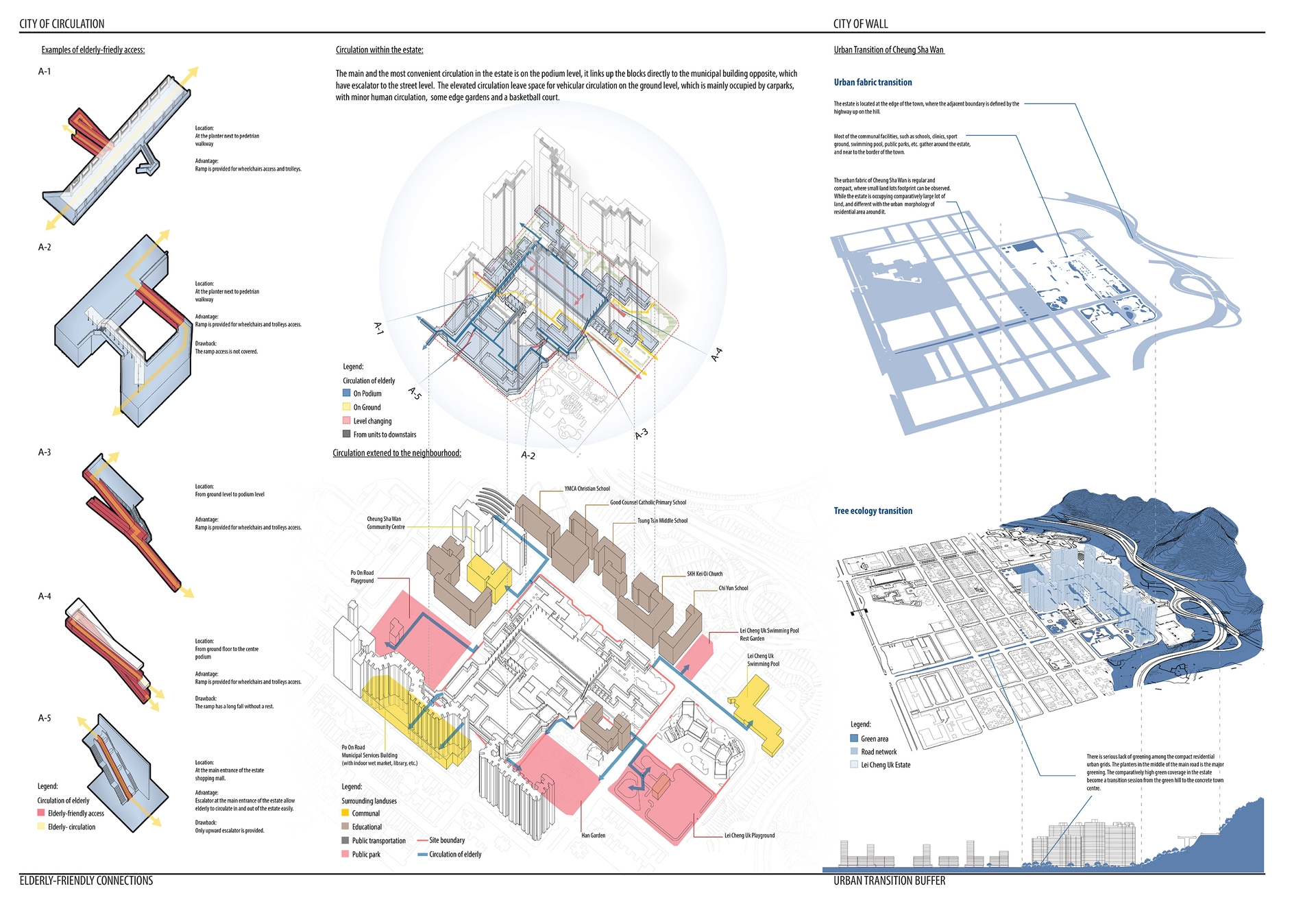 Cities at the Edge: Housing and Landscape in Hong Kong’s Hinterland ...