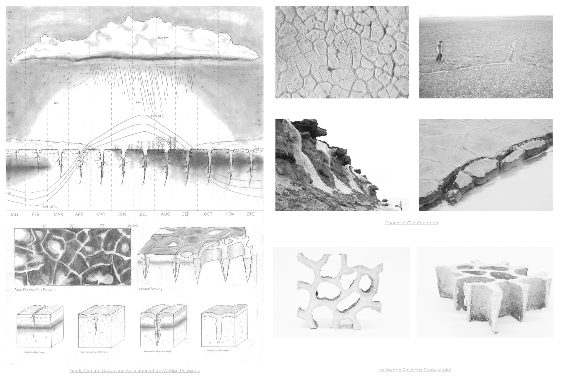 Heat: Architecture under the Weather | HKU Faculty of Architecture