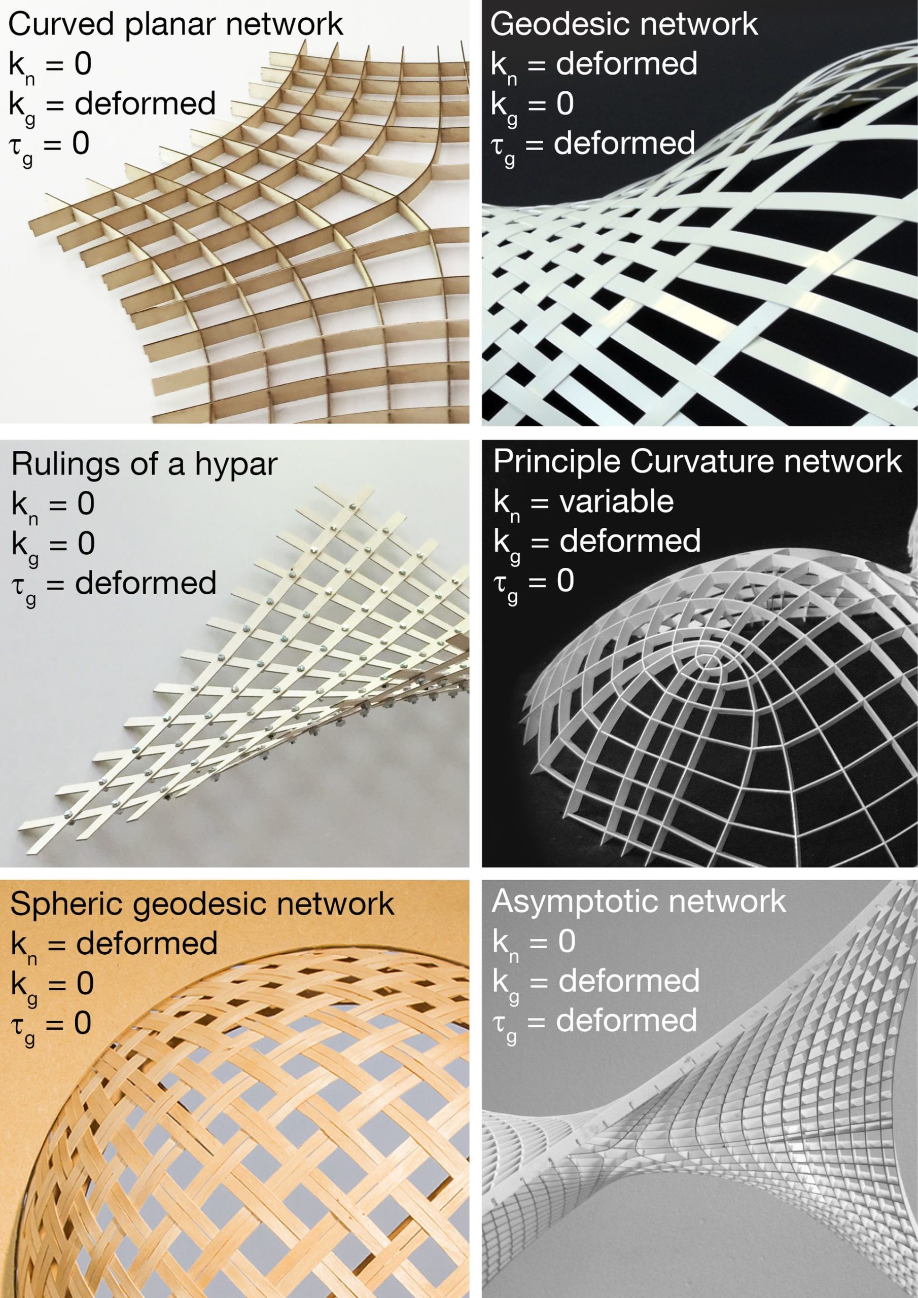 Repetitive Structures | HKU Faculty of Architecture