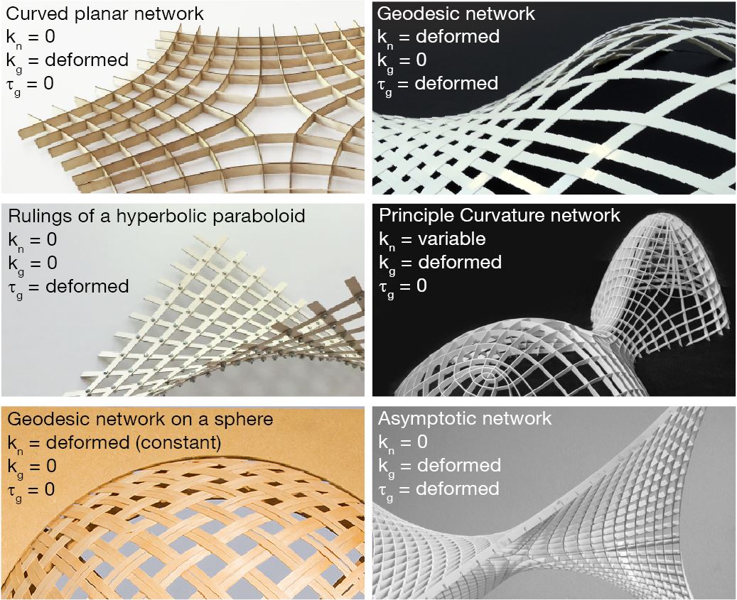 Repetitive Structures | HKU Faculty of Architecture
