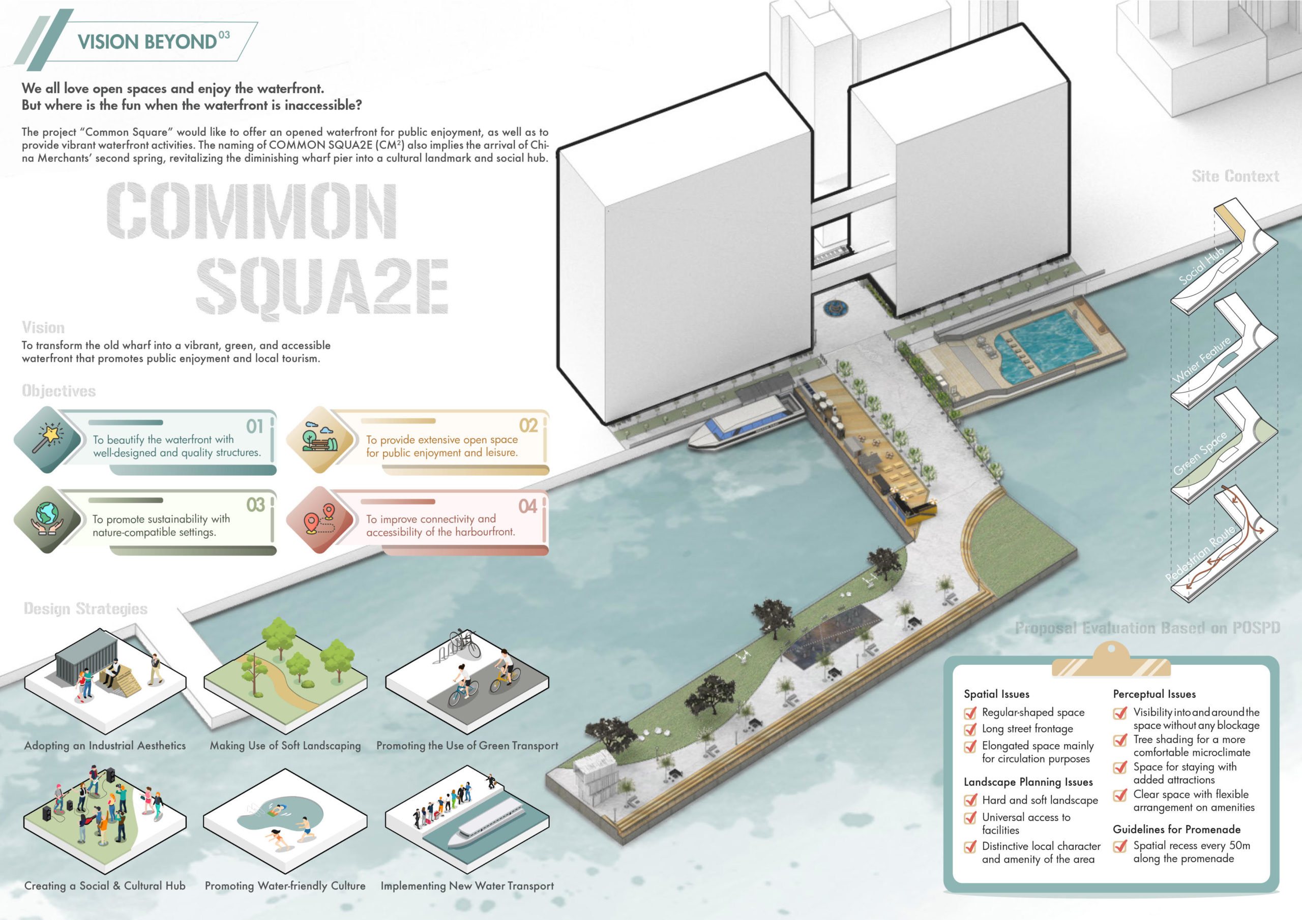 China Merchants Wharf Pier | HKU Faculty of Architecture