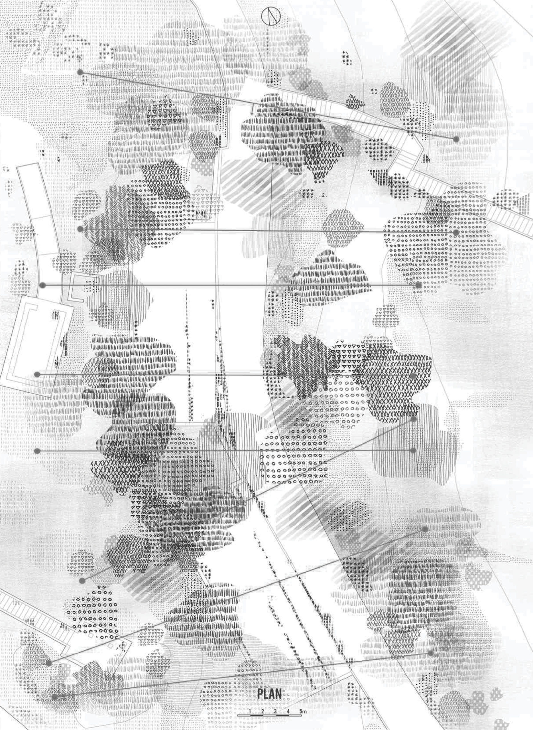 Uncovering Site and Process in the Landscape: Assembles, Gradients, and ...