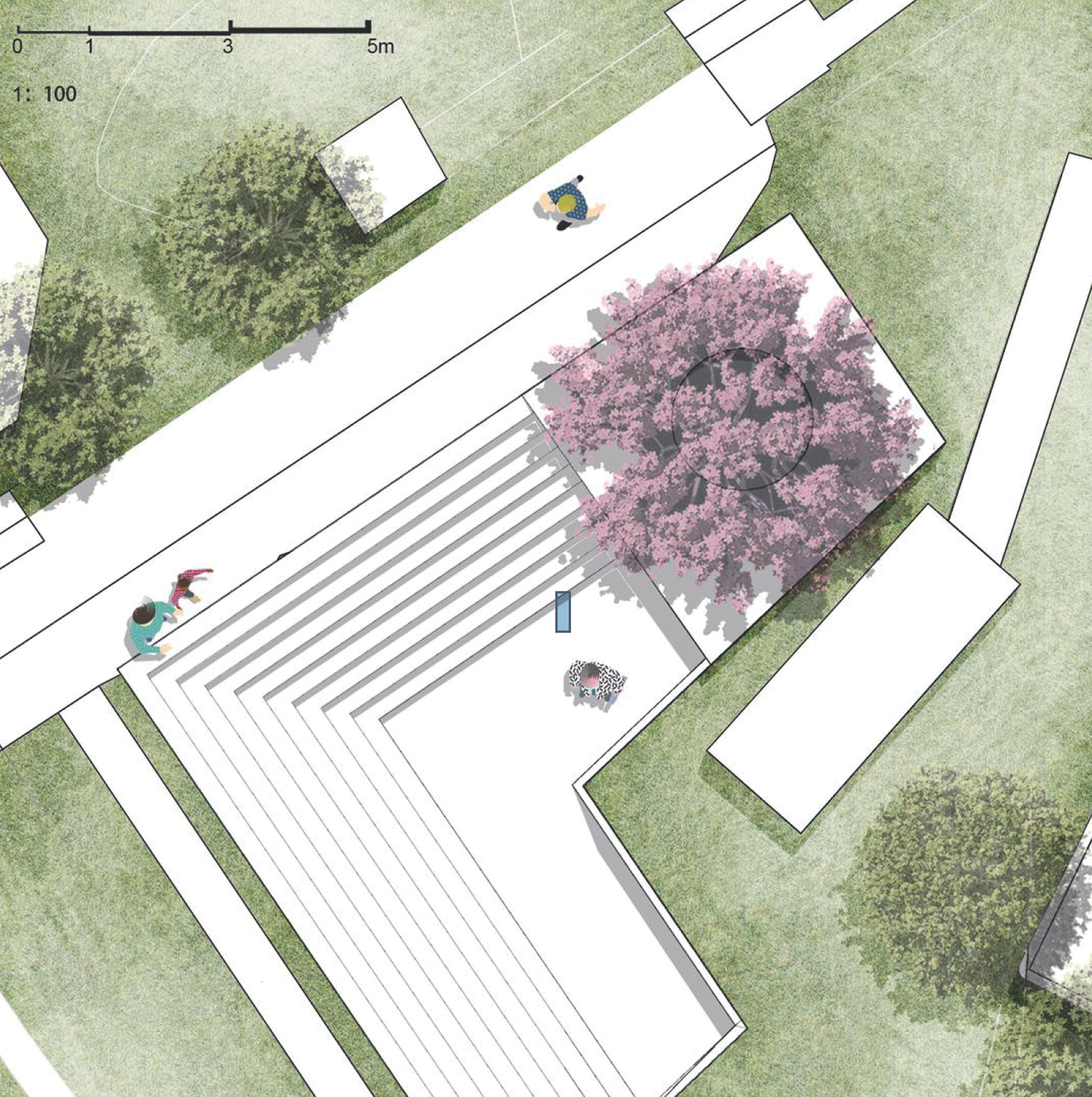Uncovering Site and Process in the Landscape: Assembles, Gradients, and ...