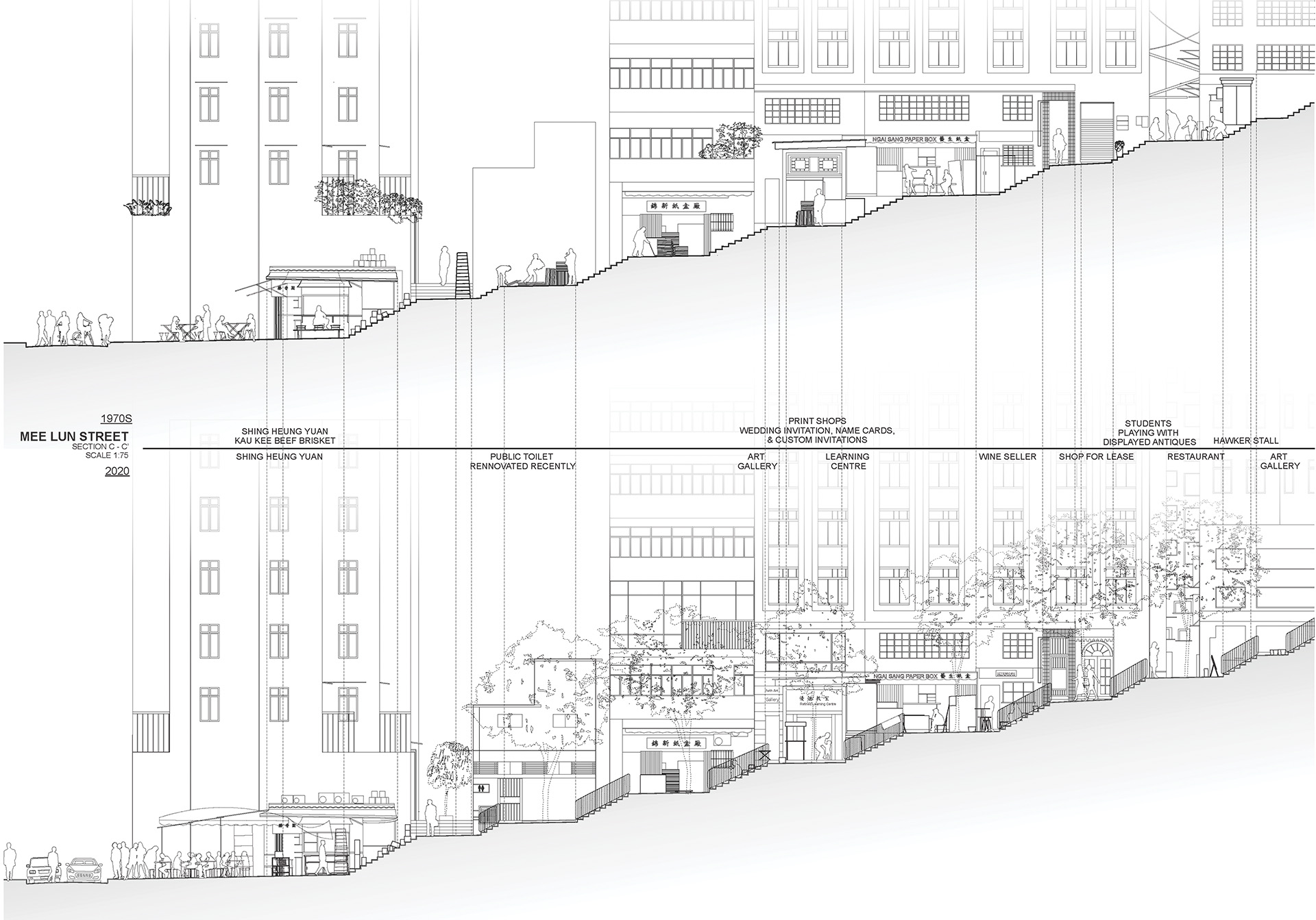 Terrained Open Space | HKU Faculty of Architecture