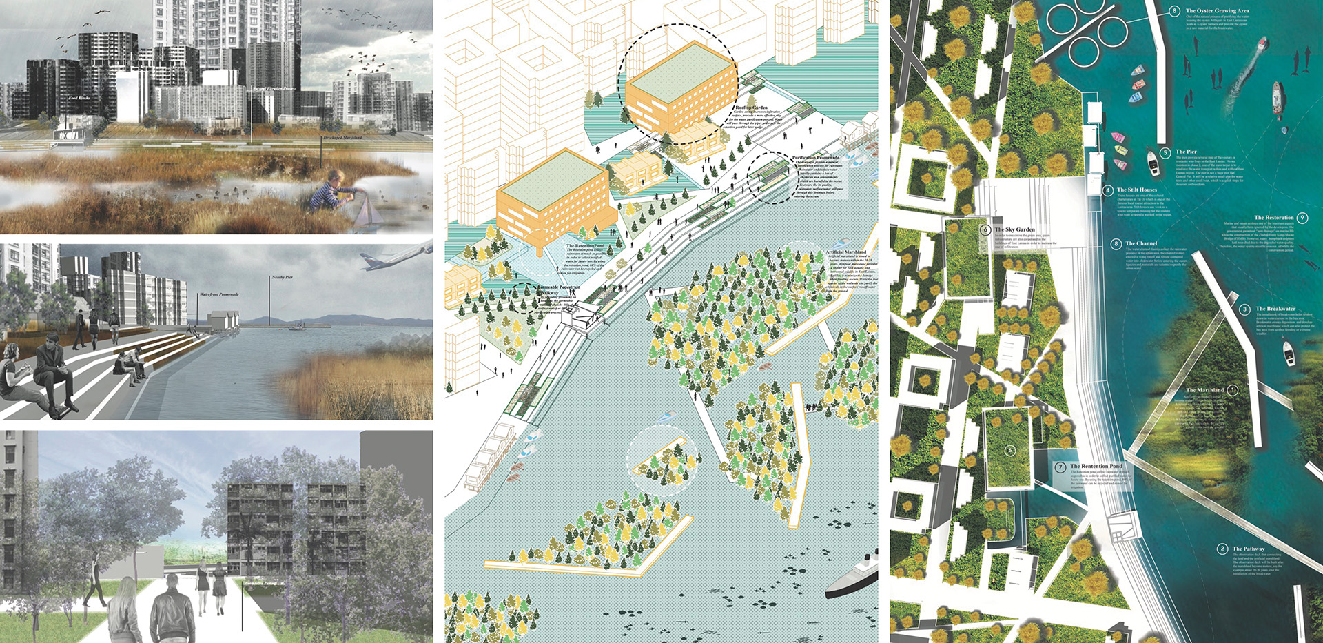 Urban Archipelago | HKU Faculty of Architecture