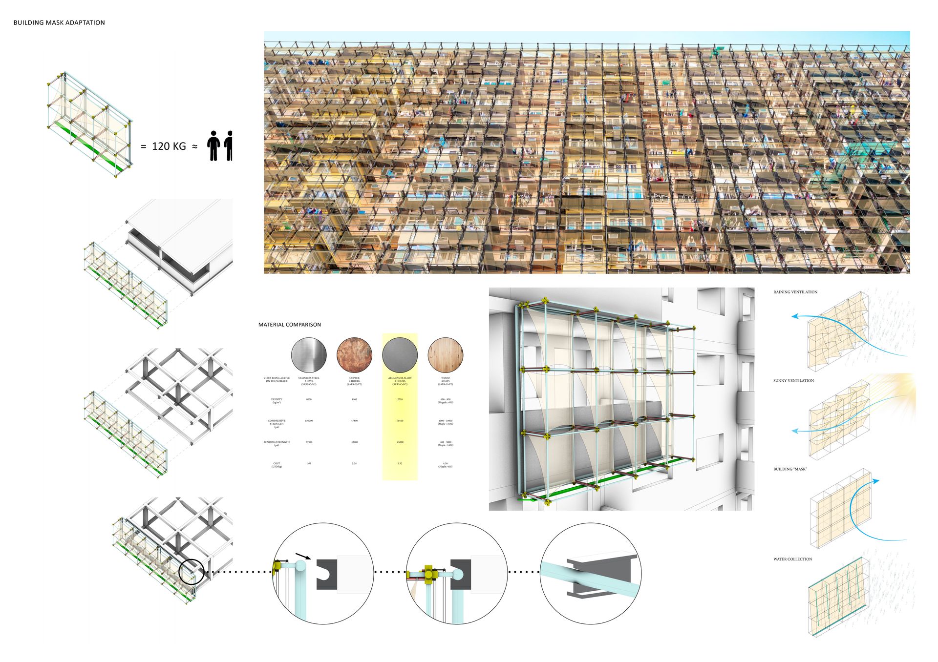 UPSIDE-DOWN | HKU Faculty of Architecture
