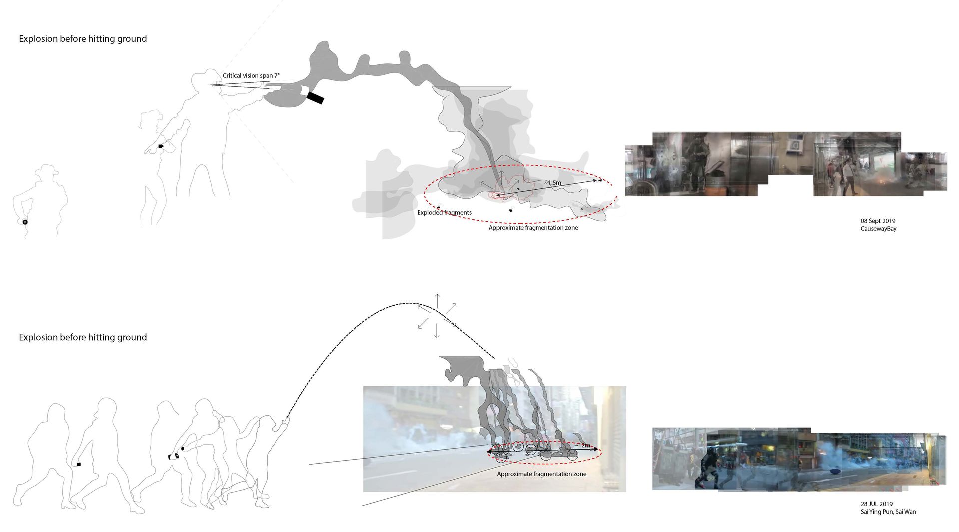 FORENSIC ARCHITECTURE | HKU Faculty of Architecture