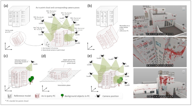 Chen, Junjie | HKU Faculty of Architecture