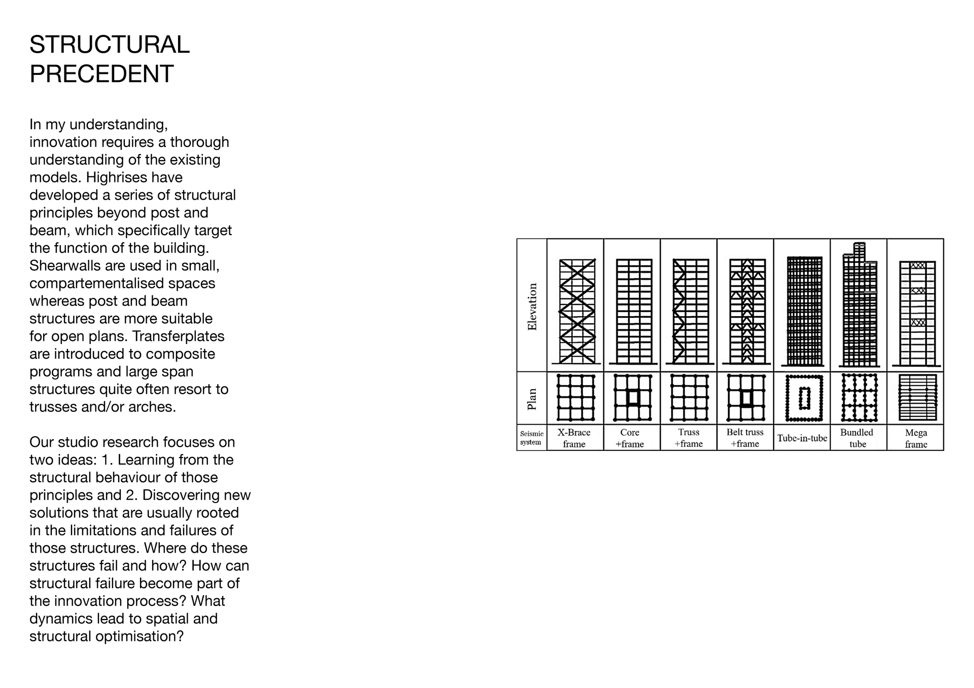 Experimental Structures | HKU Faculty of Architecture
