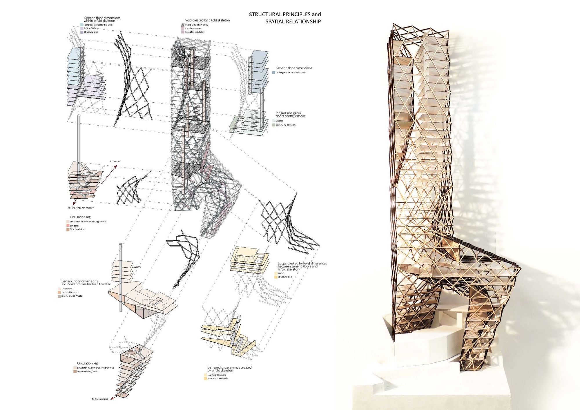 Transfer | HKU Faculty of Architecture