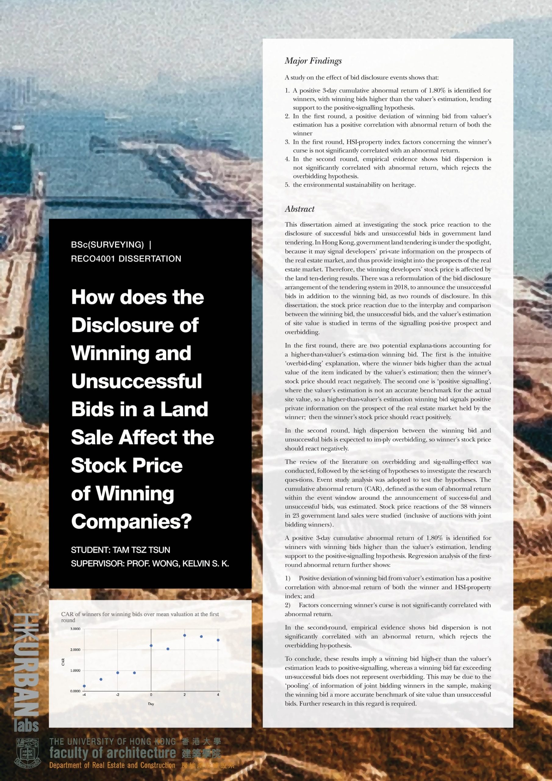 REC UNDERGRADUATE RESEARCH EXHIBITION 2021 | HKU Faculty of Architecture