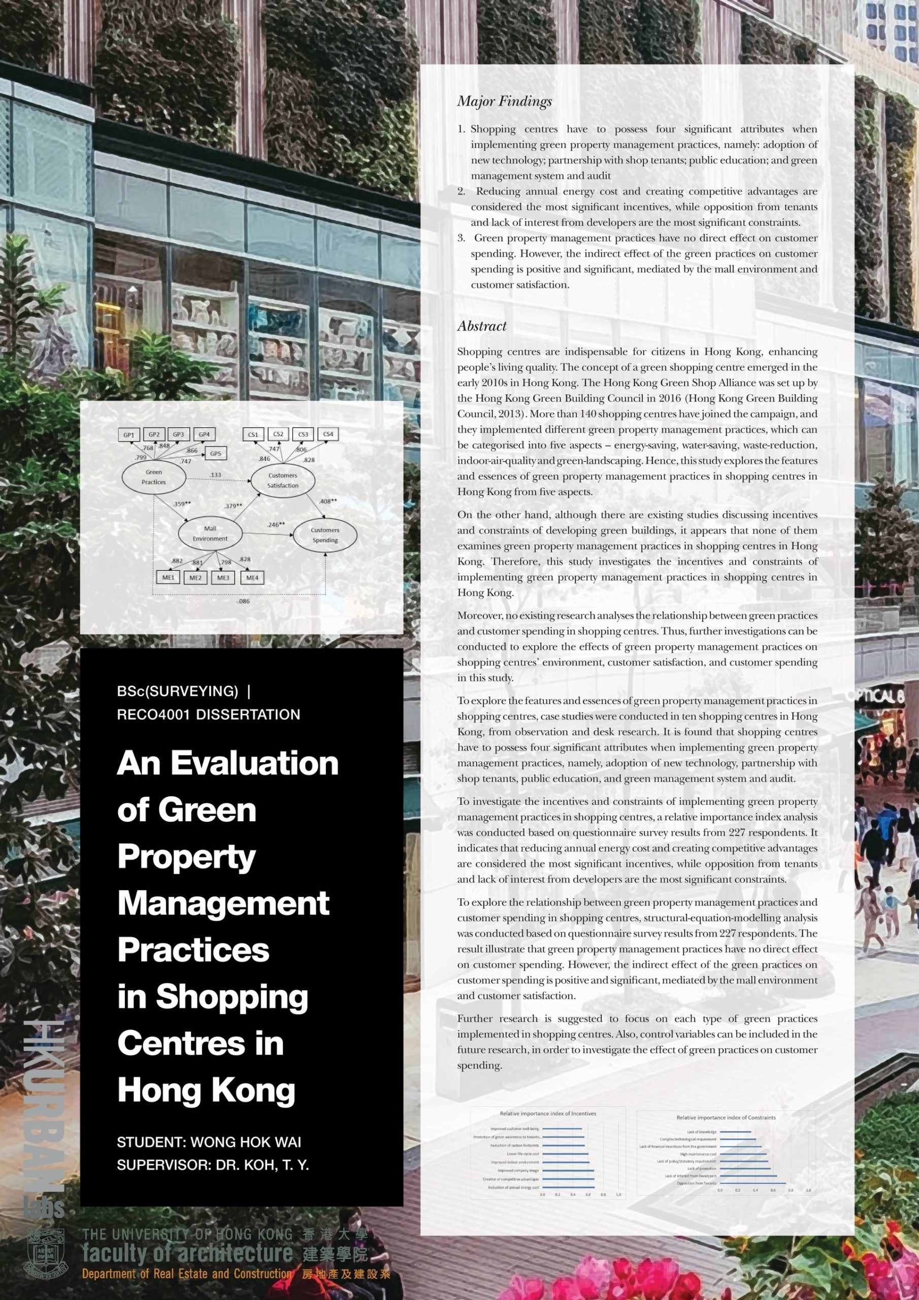 REC UNDERGRADUATE RESEARCH EXHIBITION 2021 | HKU Faculty of Architecture