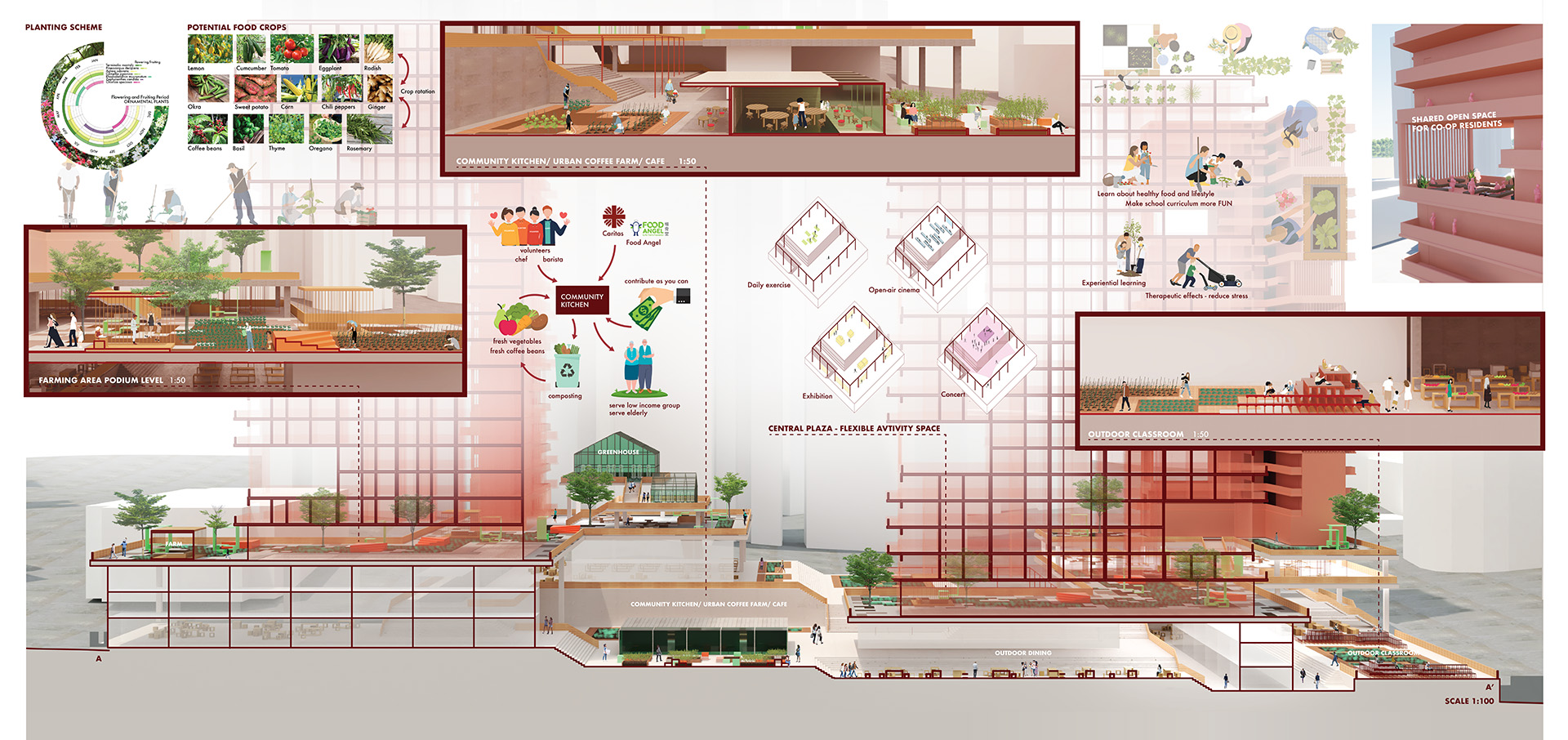 In Between the Collective and the Individual: Co-designing with ...