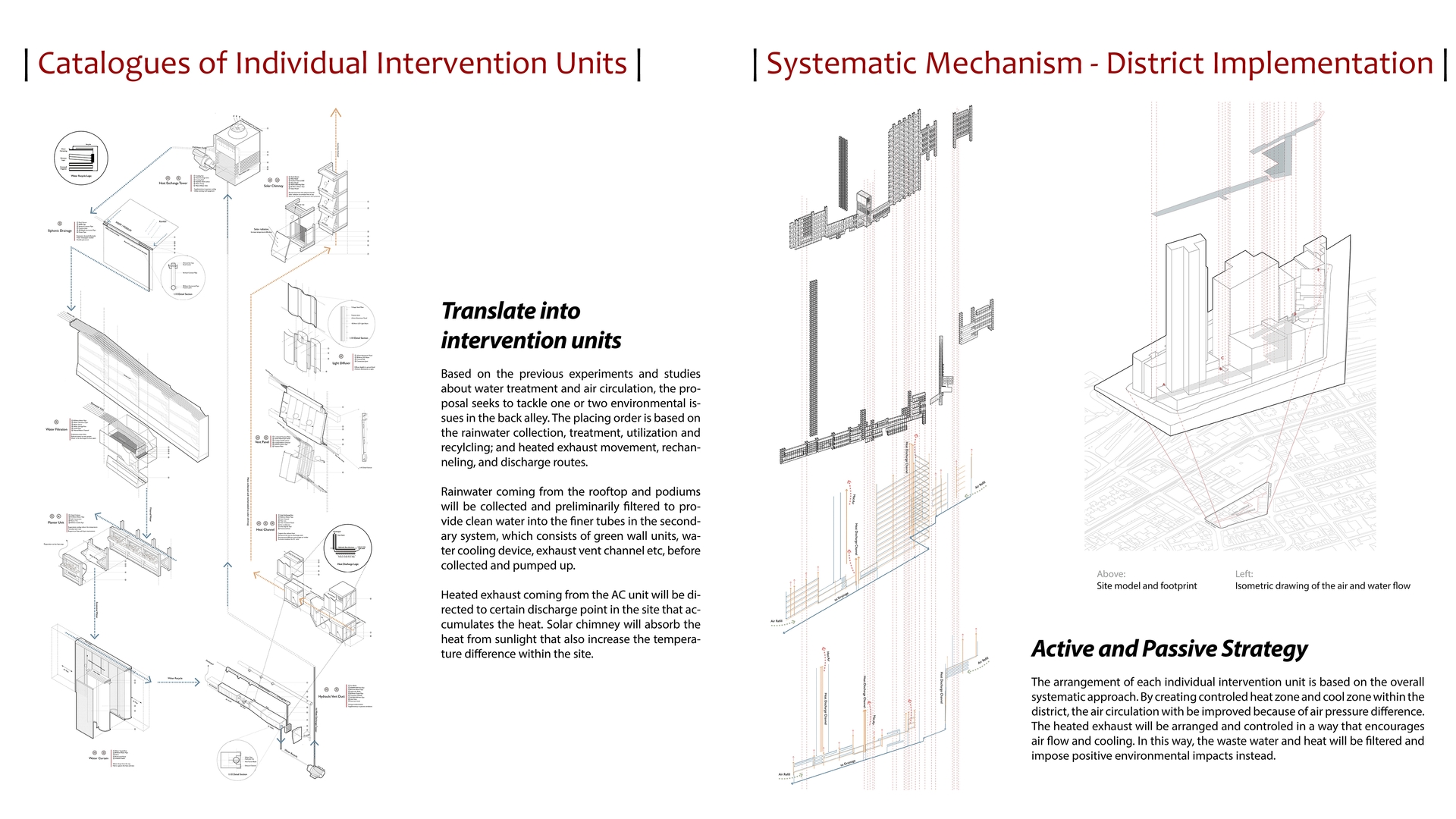 Back Alley Filter: Urban Environmental Interventions in Hong Kong | HKU ...