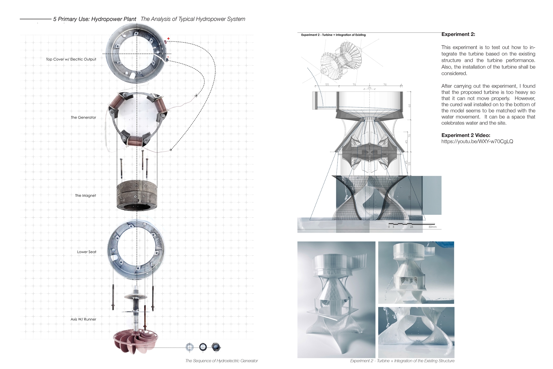 Symbiotic Interaction In Architecture: Between Machinery and Biomimicry ...