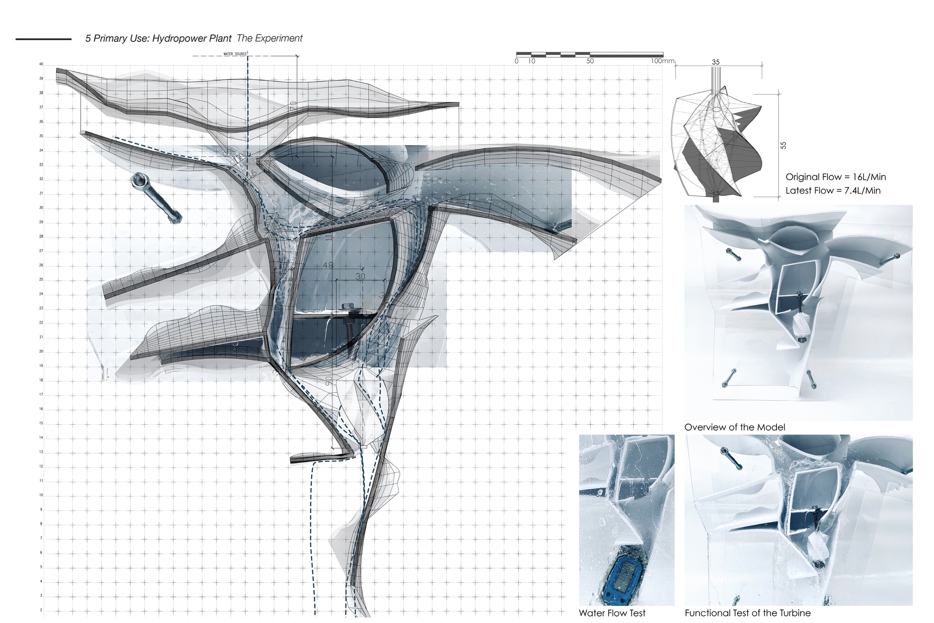 Symbiotic Interaction In Architecture: Between Machinery and Biomimicry ...