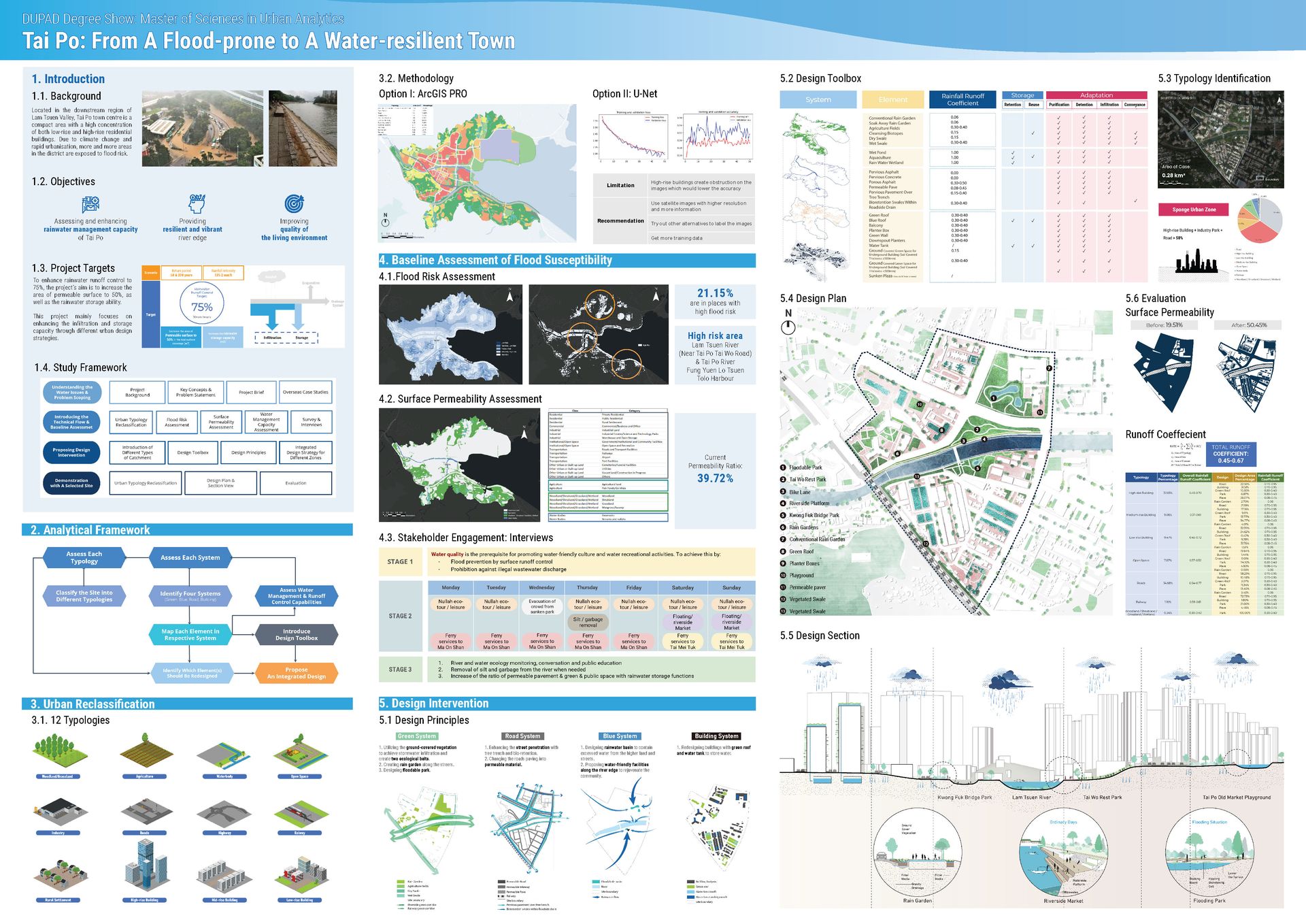 MUA Studio 2022 | HKU Faculty of Architecture