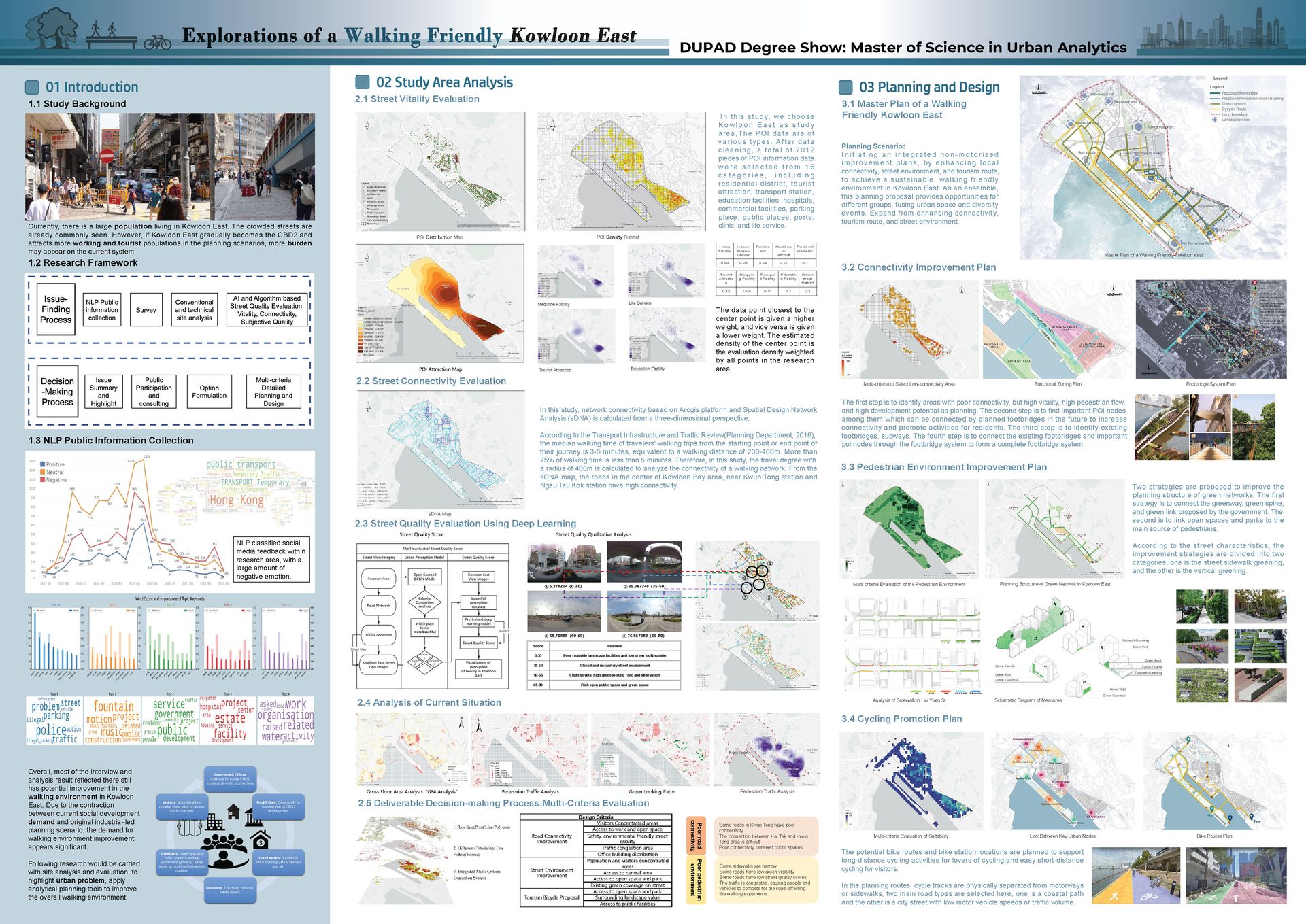 MUA Studio 2022 | HKU Faculty of Architecture