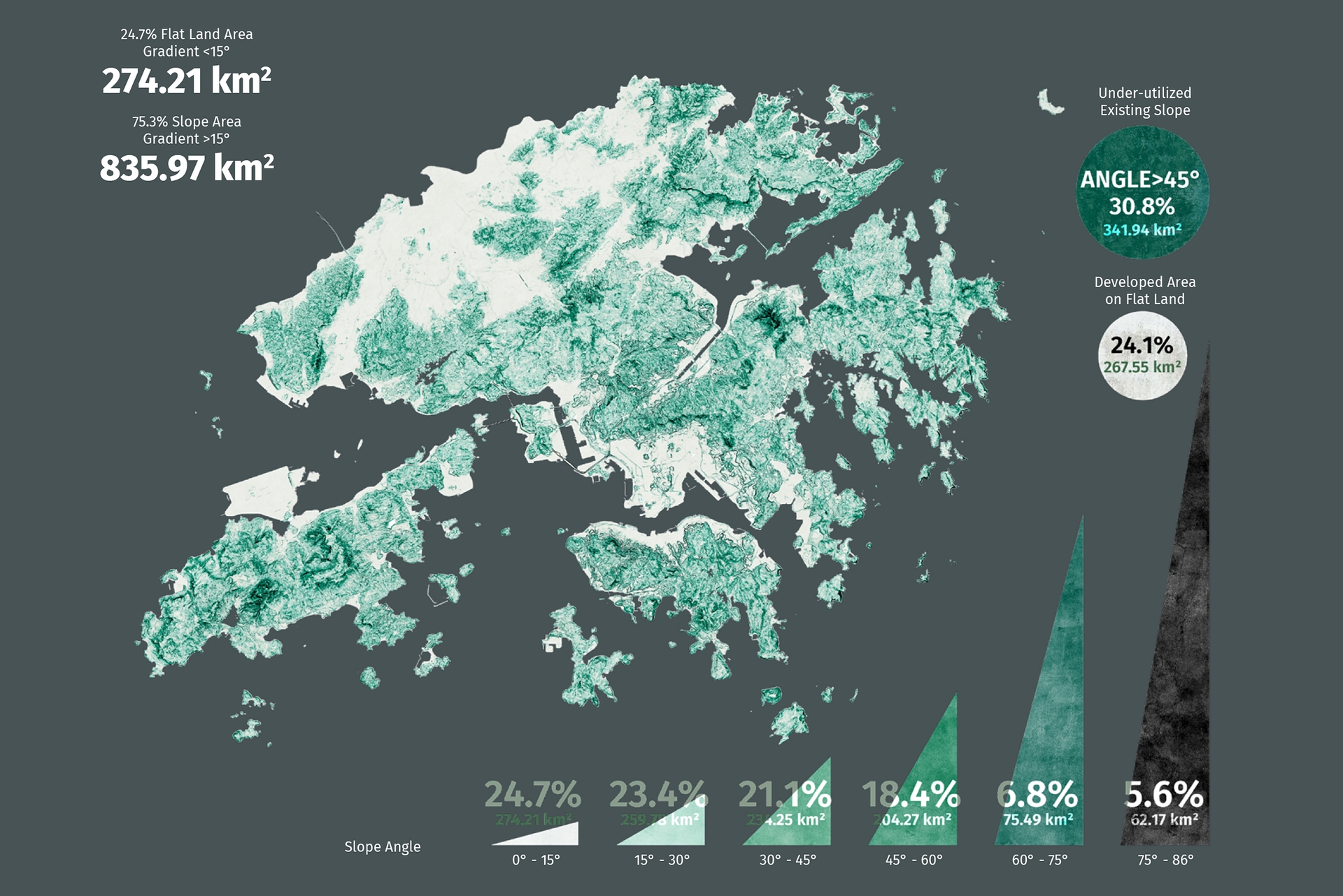 Slope-rise: An Alternative Tower Typology on Sloped Terrains | HKU ...