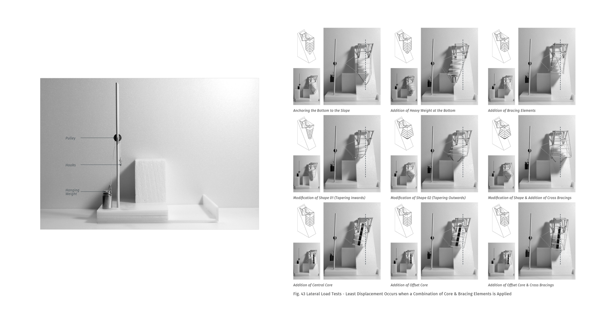 Slope-rise: An Alternative Tower Typology on Sloped Terrains | HKU ...