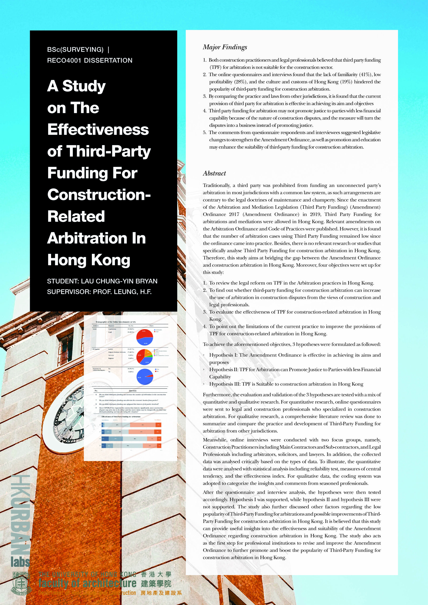 REC UNDERGRADUATE RESEARCH EXHIBITION 2022 | HKU Faculty of Architecture