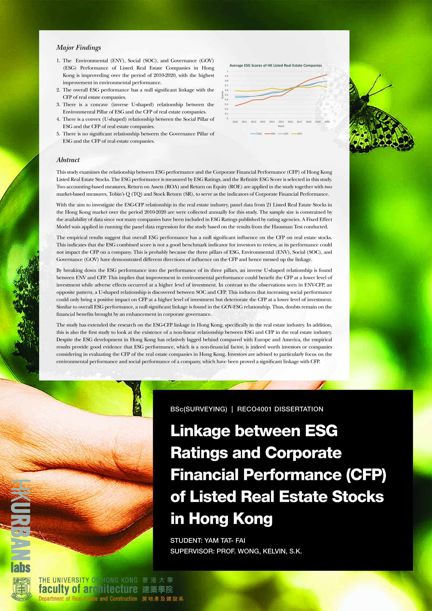 REC UNDERGRADUATE RESEARCH EXHIBITION 2022 | HKU Faculty of Architecture