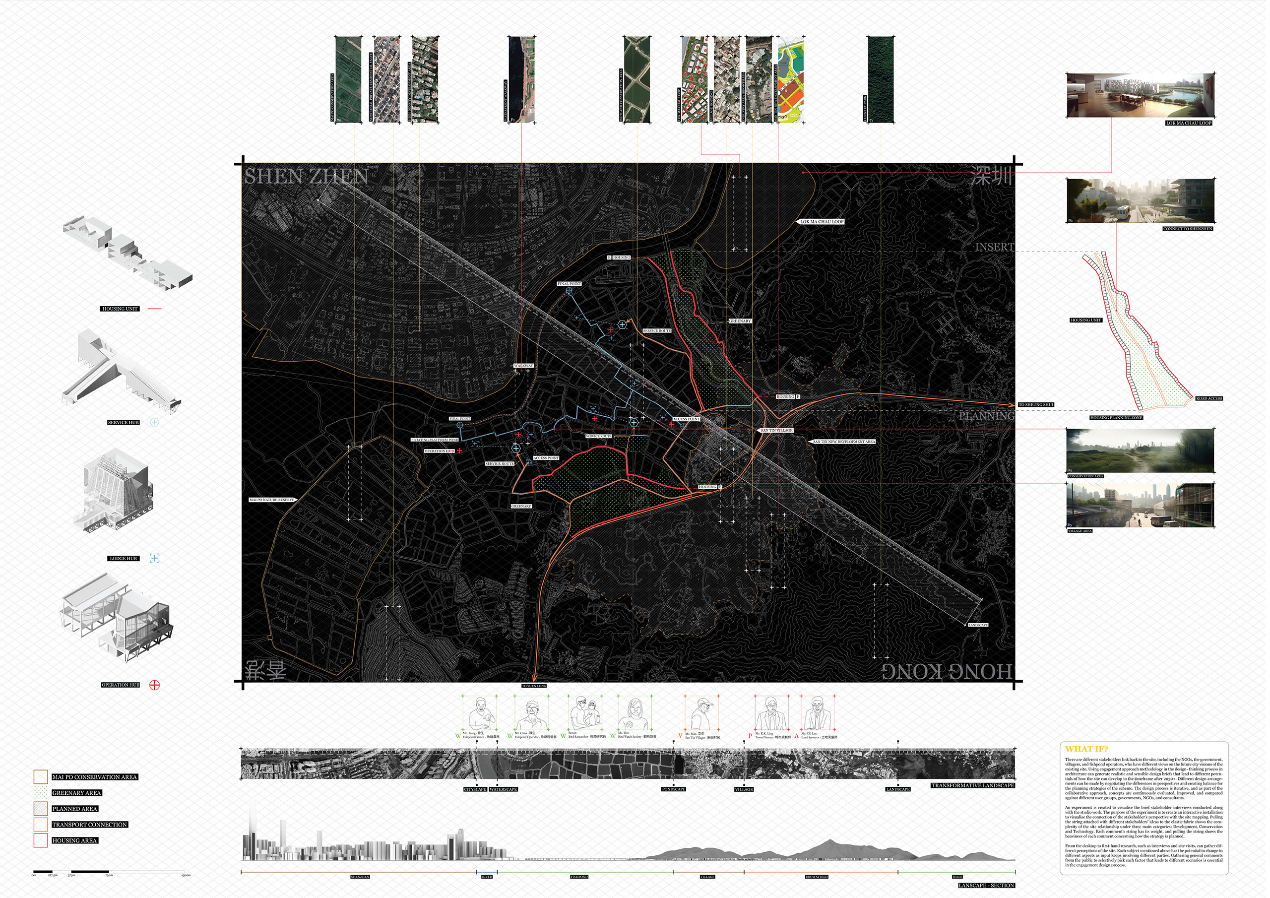 WHAT IF ?: Scenarios of Northern Metropolis | HKU Faculty of Architecture