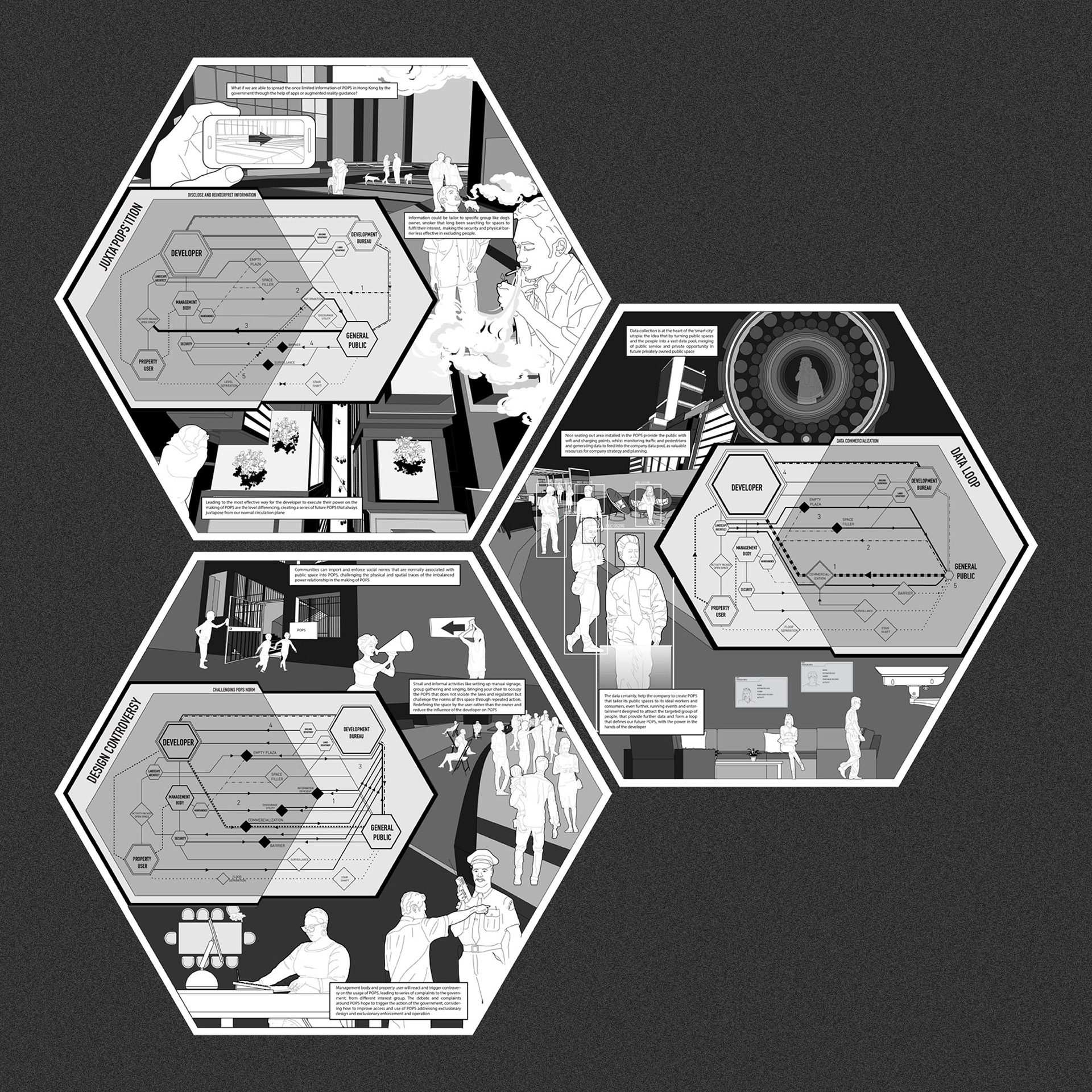 POPS: The reimagination of privately-owned public space | HKU Faculty ...