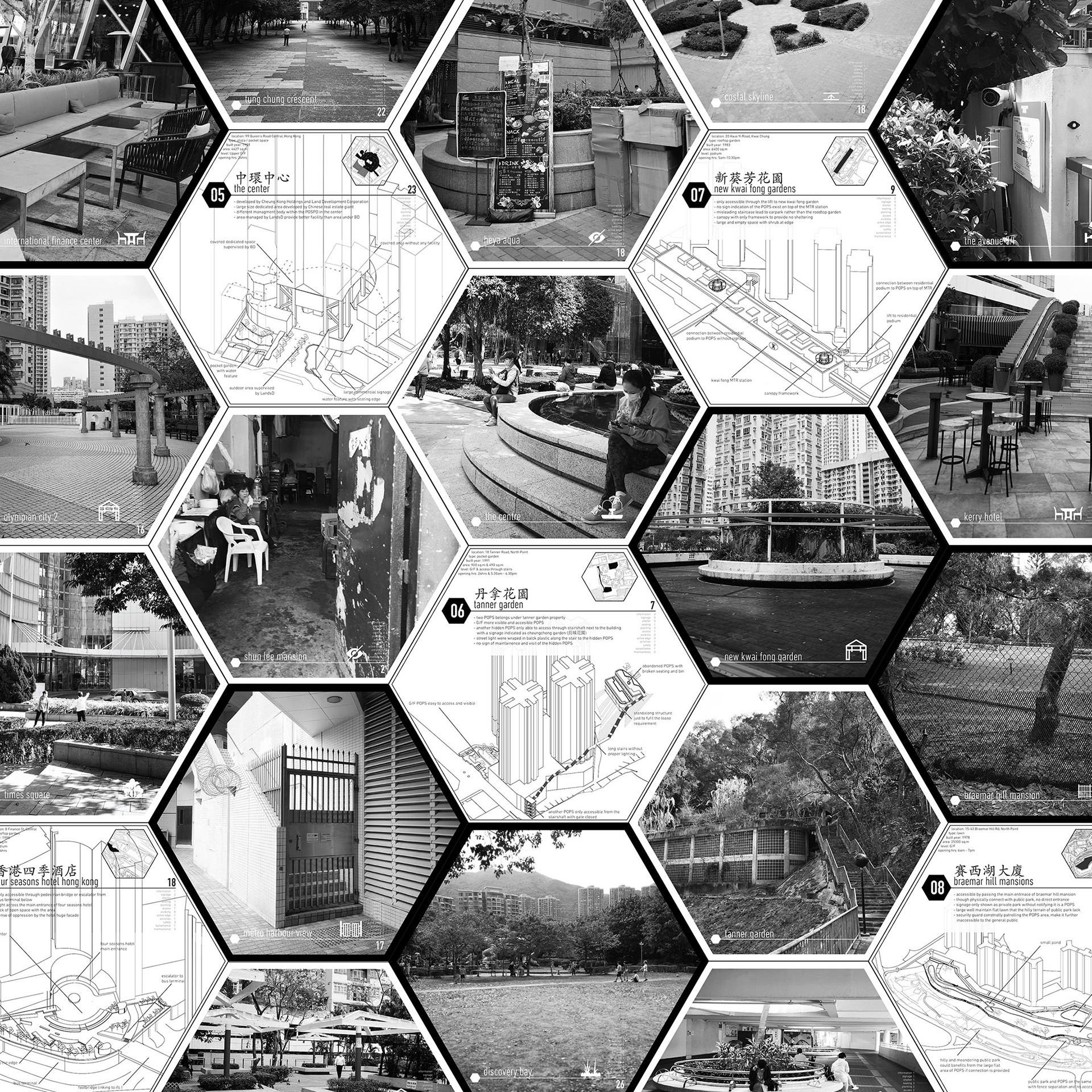 POPS: The reimagination of privately-owned public space | HKU Faculty ...