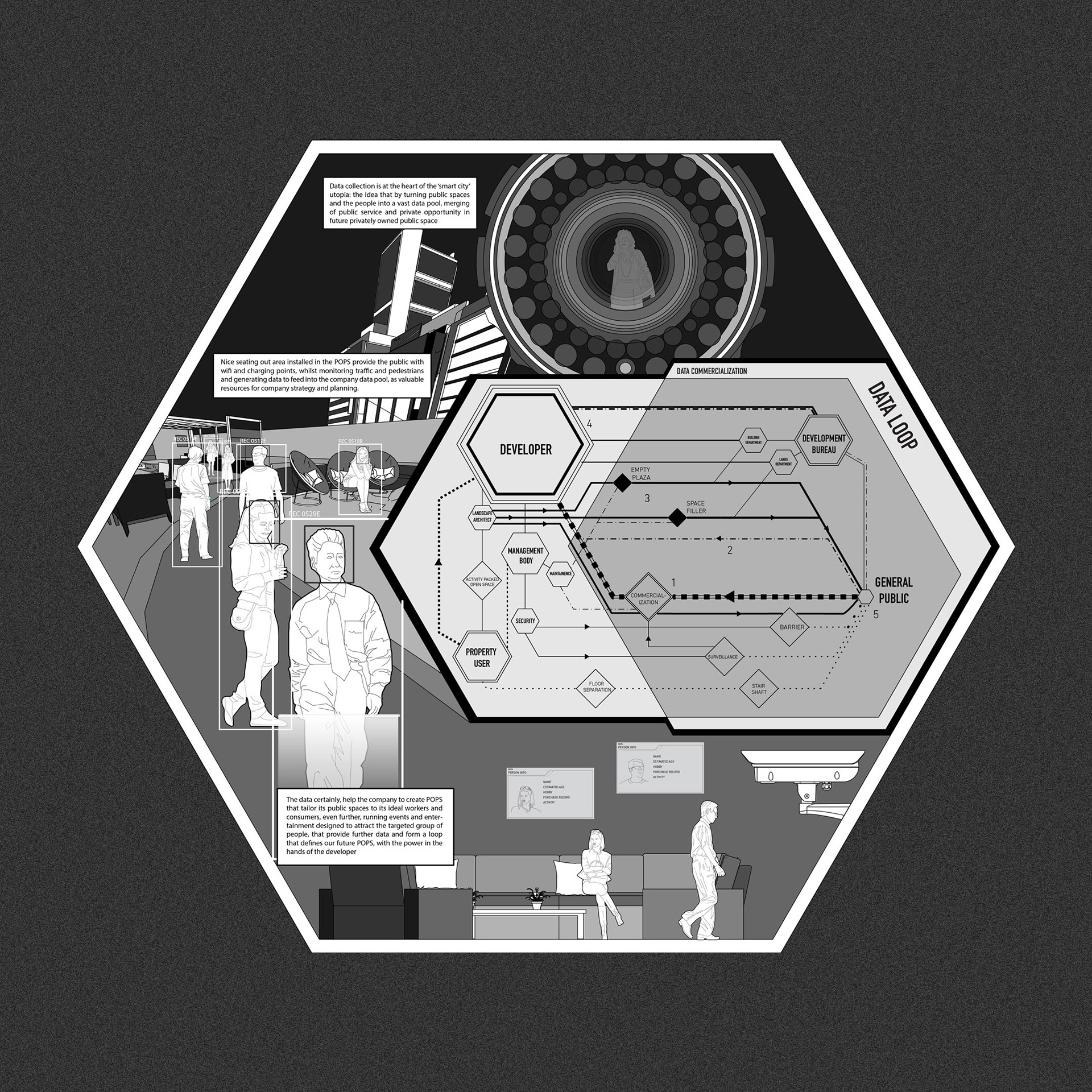 POPS: The reimagination of privately-owned public space | HKU Faculty ...