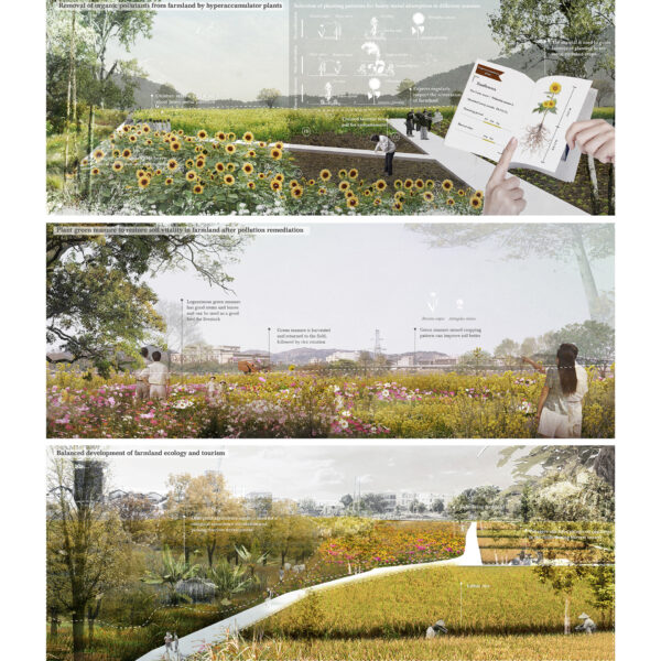 Gallery | HKU Faculty of Architecture