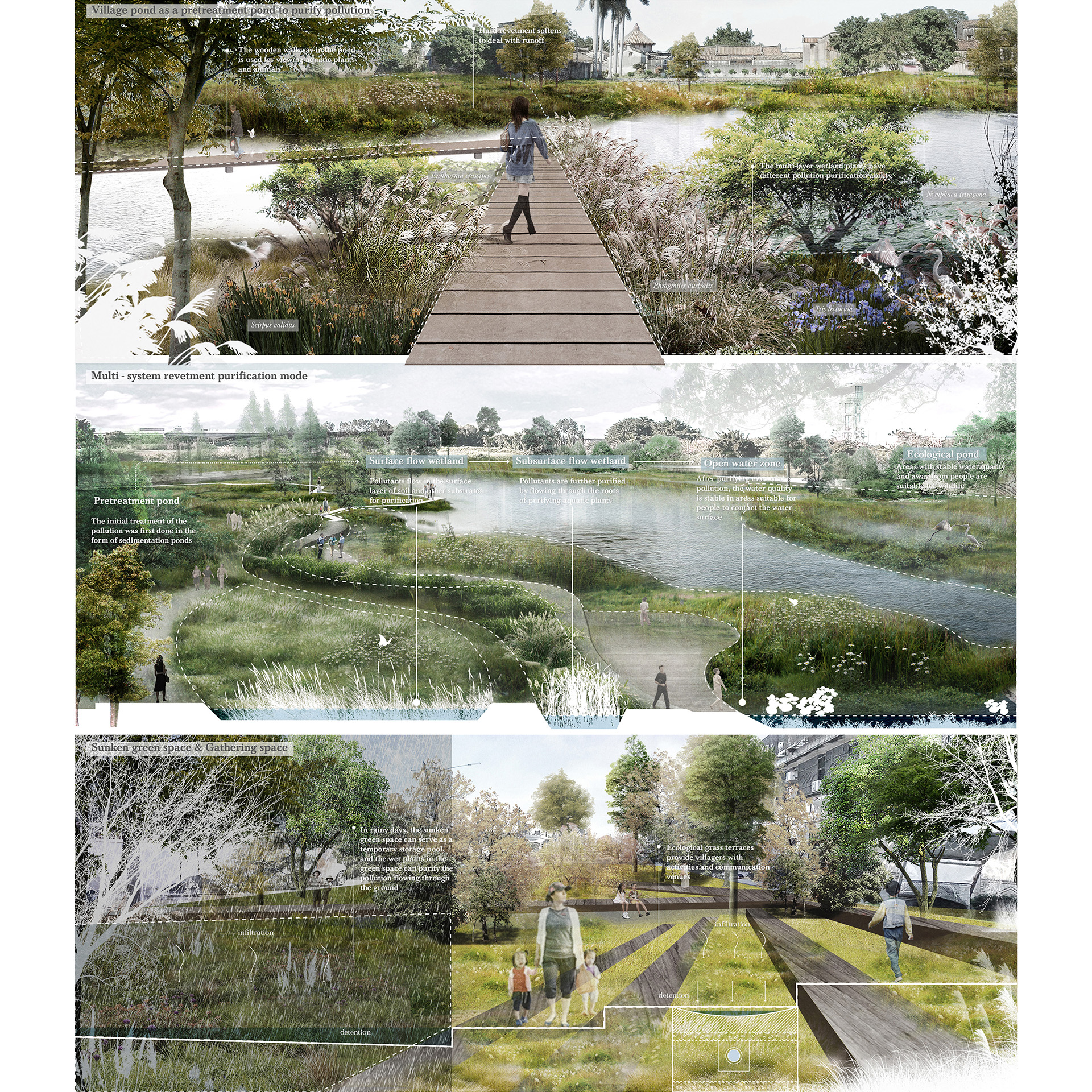 From E-waste to E-restoration: Using landscape architecture to promote ...