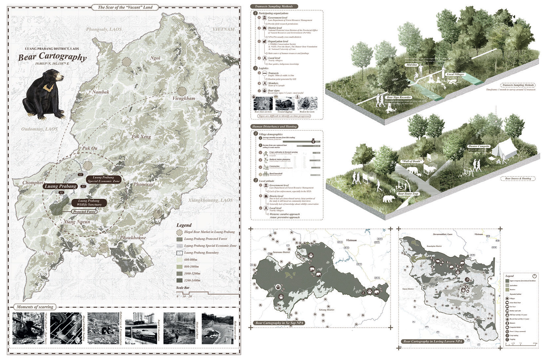Studio Laos: Strategic Landscape Planning for the Greater Mekong | HKU ...