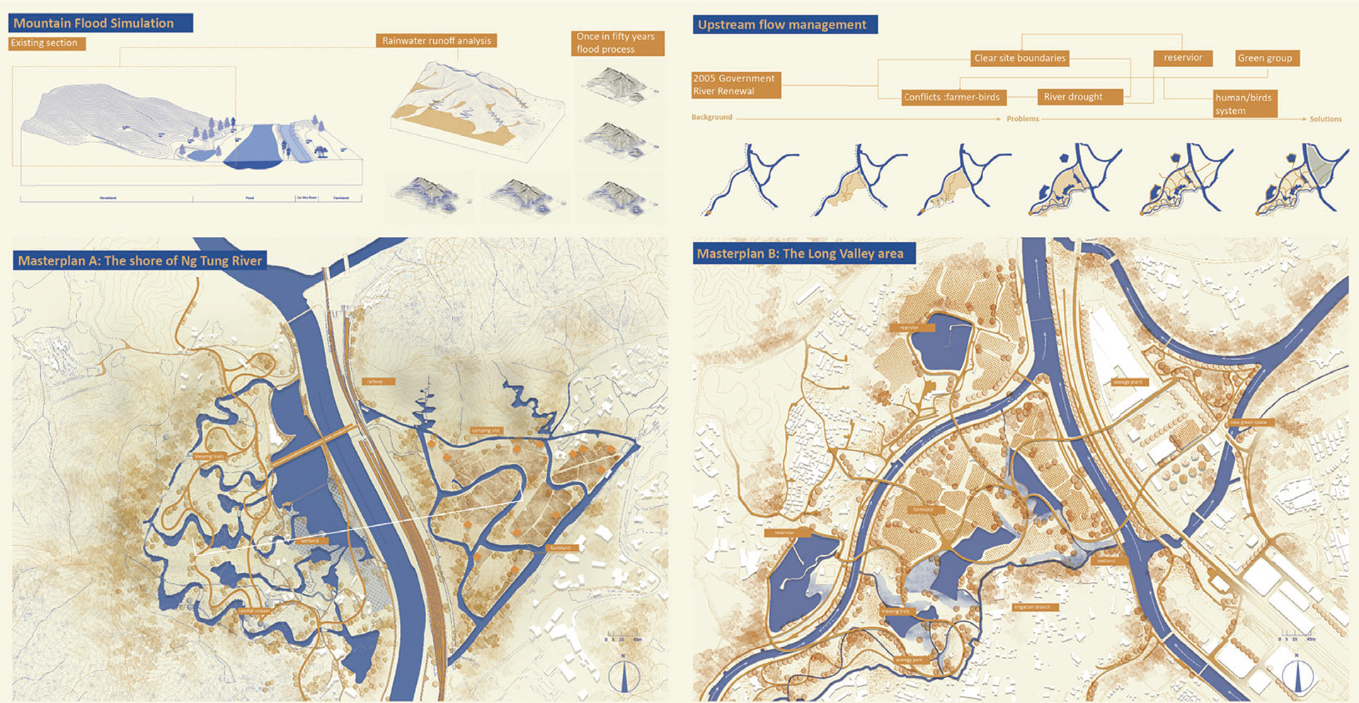 Adaptive Frontier | HKU Faculty of Architecture