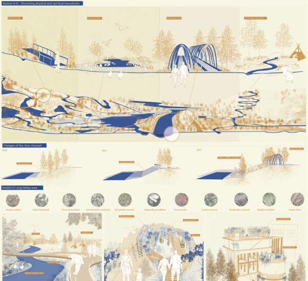 Adaptive Frontier | HKU Faculty of Architecture