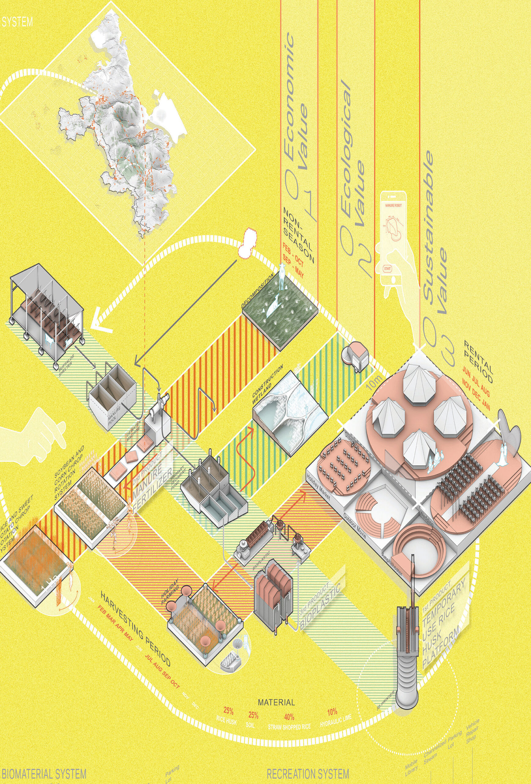 Dispersed Autonomies | HKU Faculty of Architecture