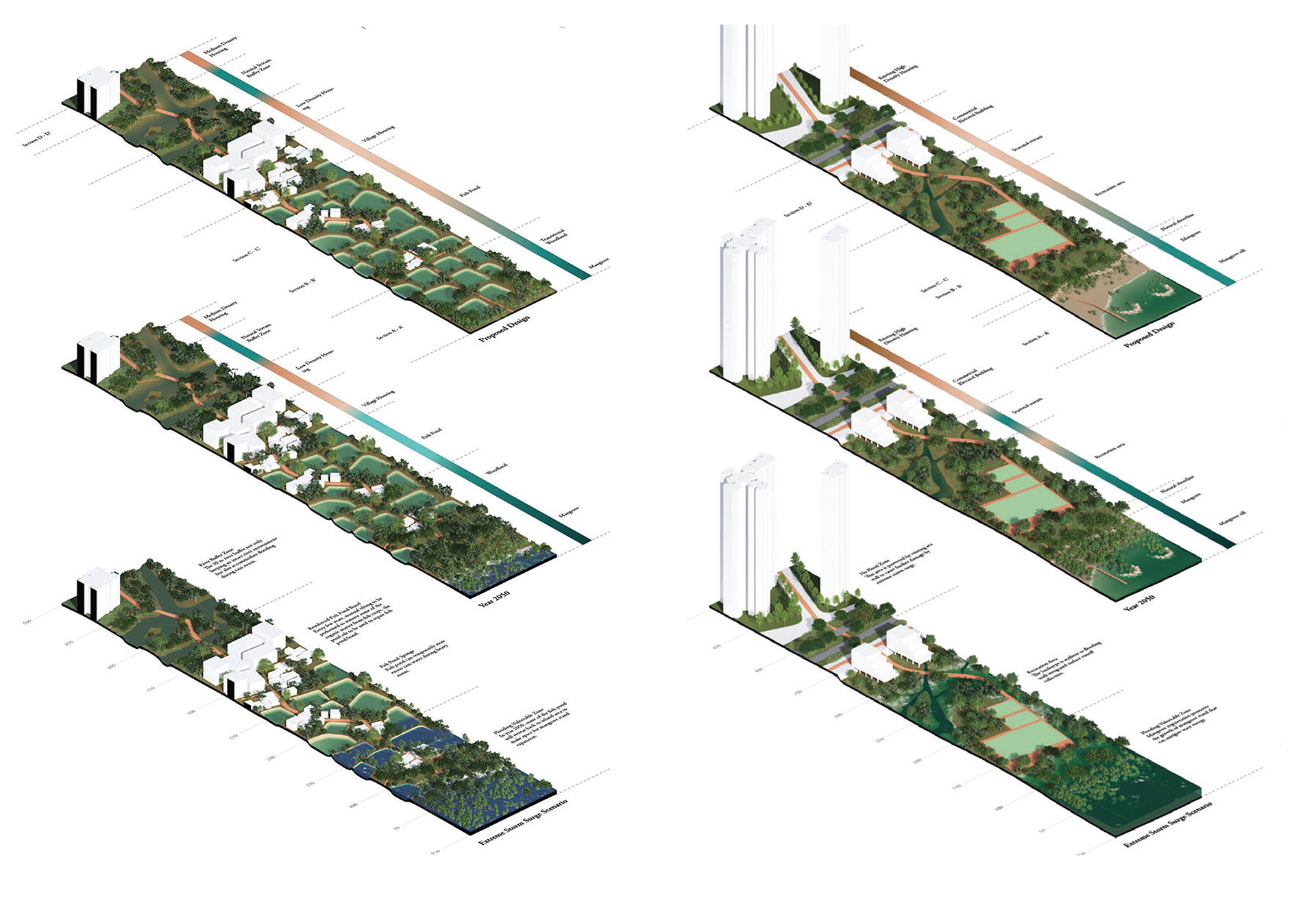 Communities at the Edge | HKU Faculty of Architecture