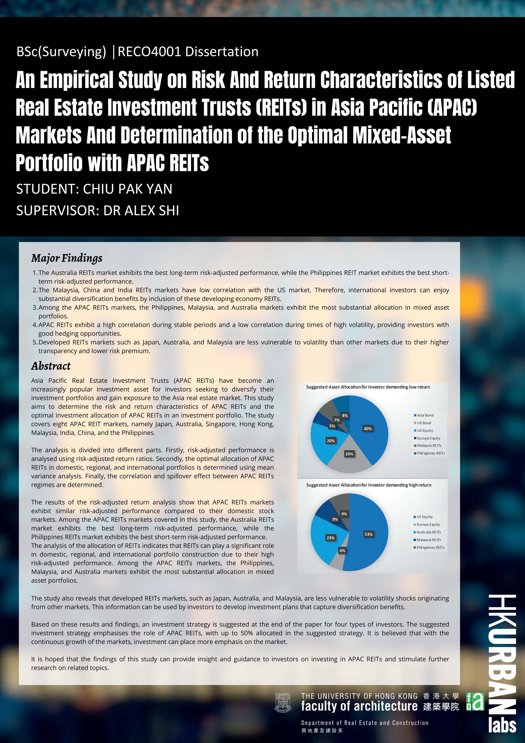 REC UNDERGRADUATE RESEARCH EXHIBITION 2023 | HKU Faculty of Architecture