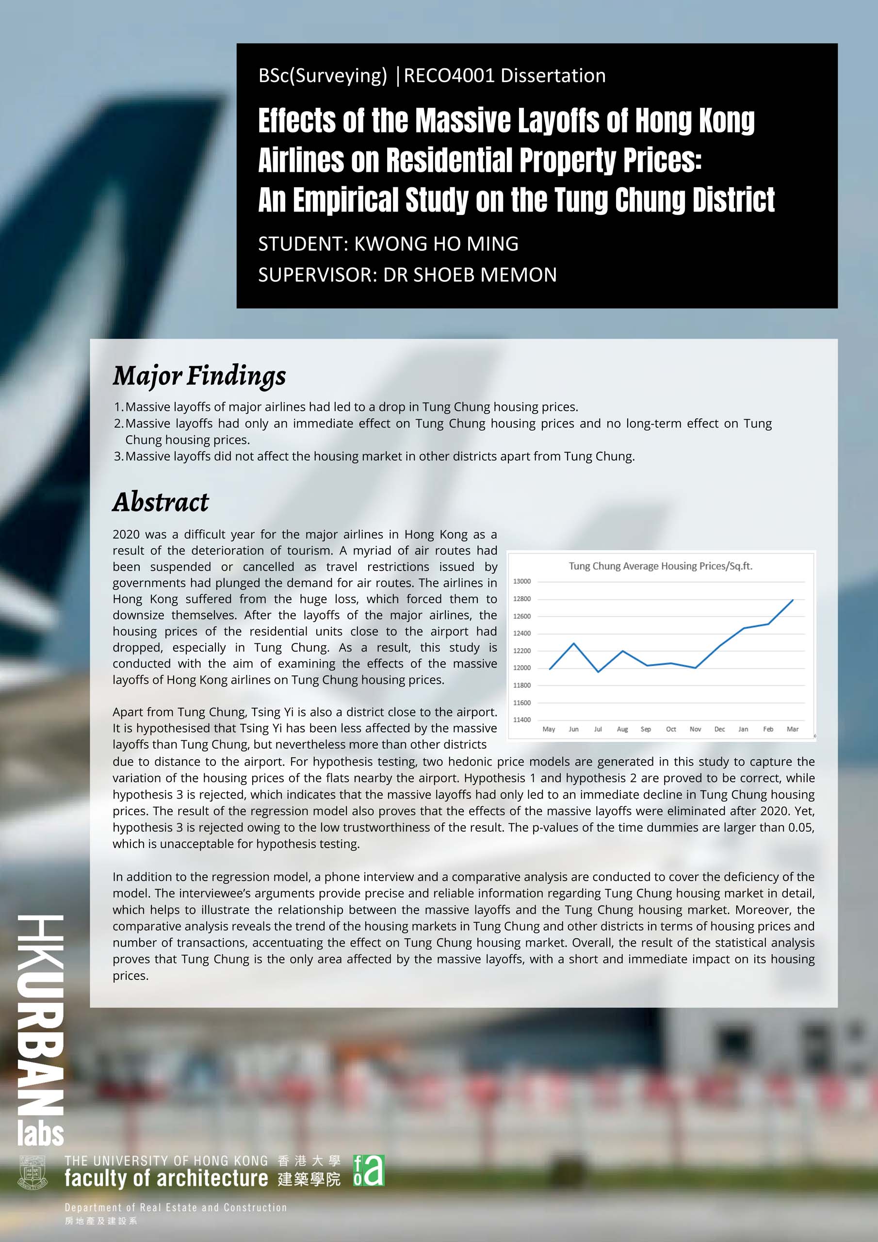 REC UNDERGRADUATE RESEARCH EXHIBITION 2023 | HKU Faculty of Architecture