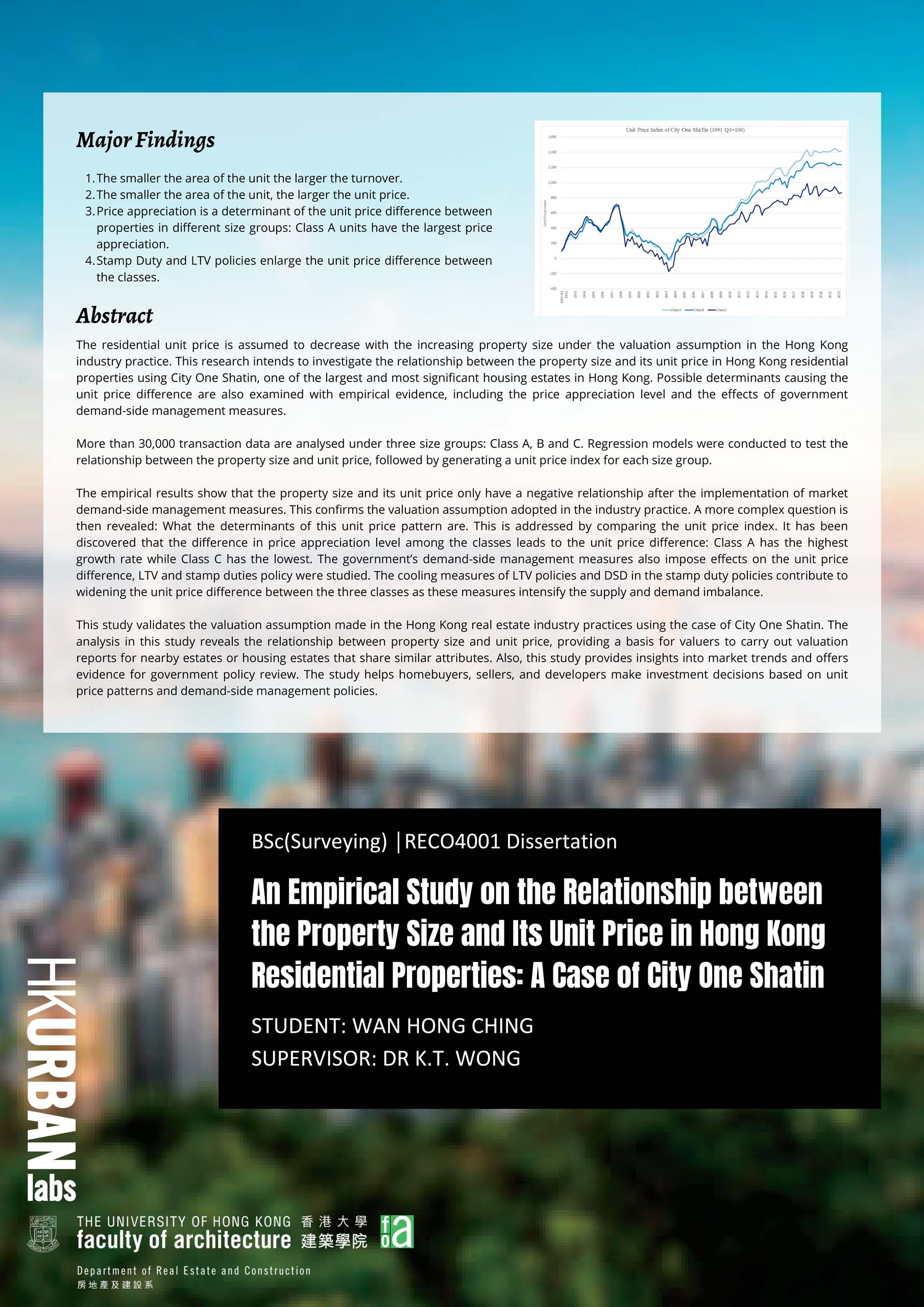 REC UNDERGRADUATE RESEARCH EXHIBITION 2023 | HKU Faculty of Architecture