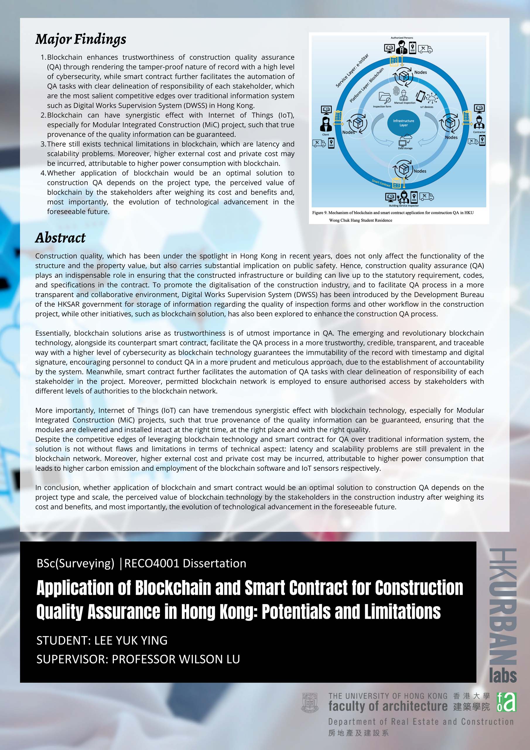 REC UNDERGRADUATE RESEARCH EXHIBITION 2023 | HKU Faculty of Architecture