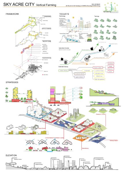 Huang, Jianxiang | HKU Faculty of Architecture