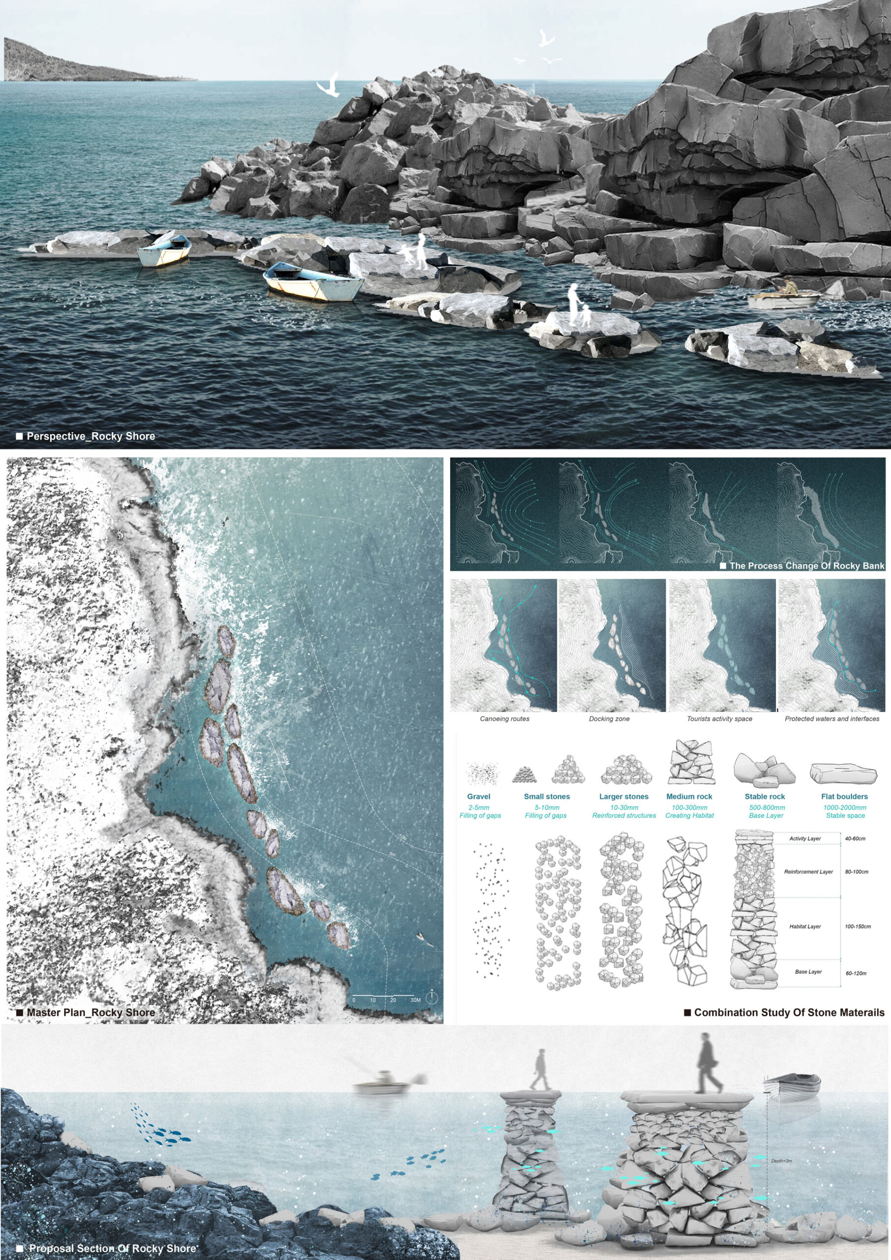 Islands Scenery of Hong Kong | HKU Faculty of Architecture