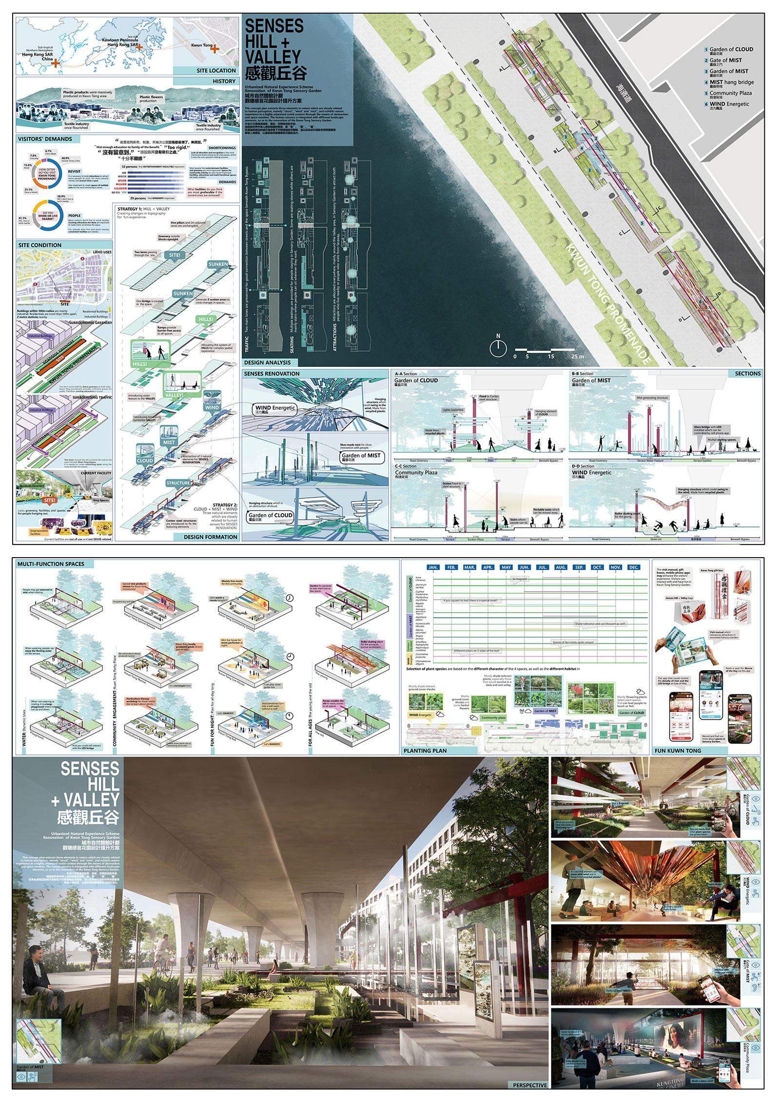 Students’ Awards | HKU Faculty of Architecture