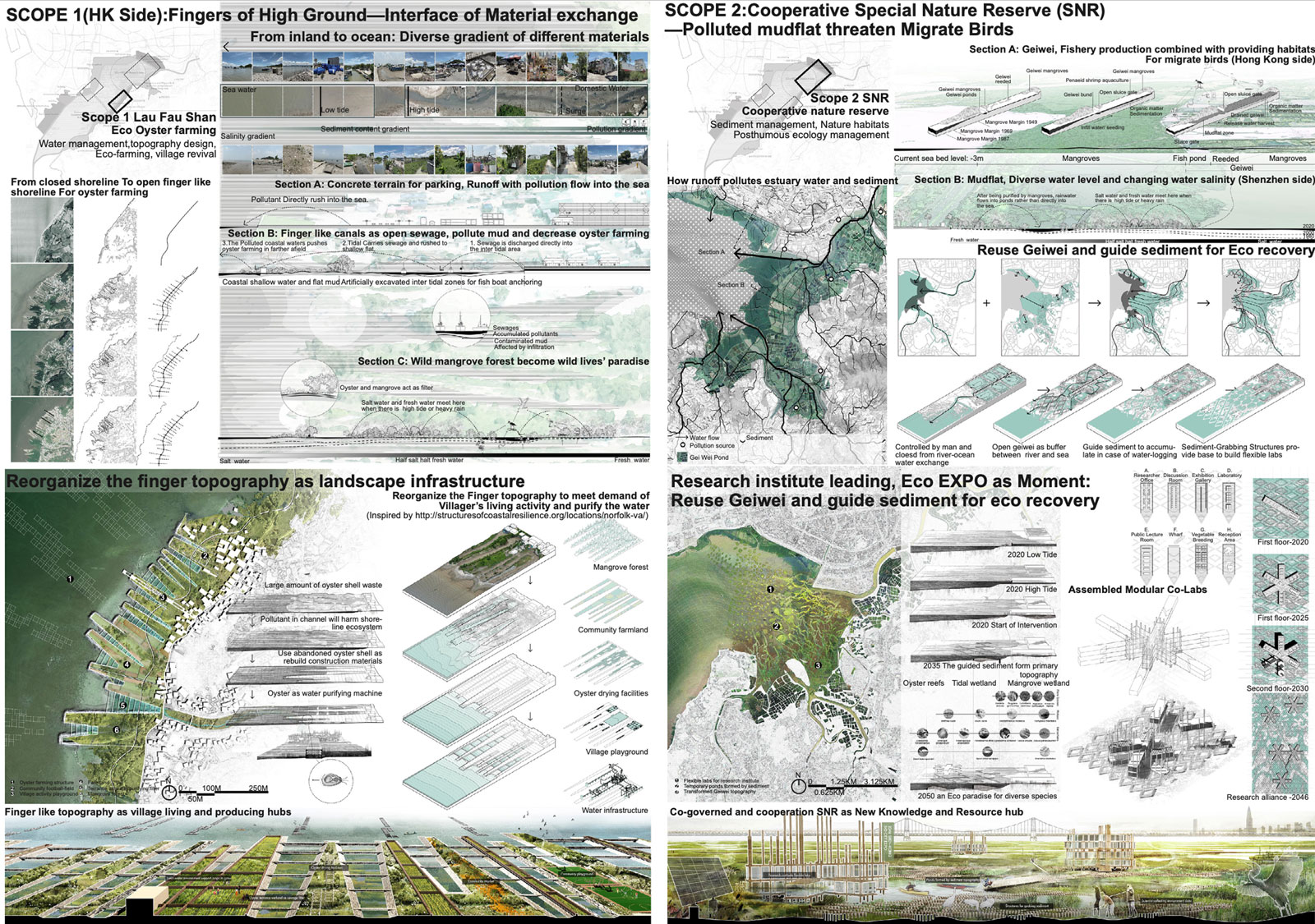 Students’ Awards | HKU Faculty of Architecture