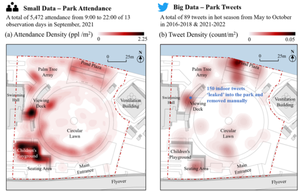 Heat and park attendance: Evidence from “small data” and “big data” in ...