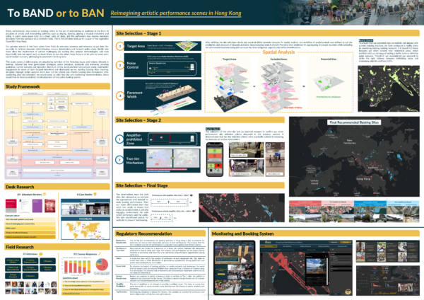 MUA Studio 2023 | HKU Faculty of Architecture