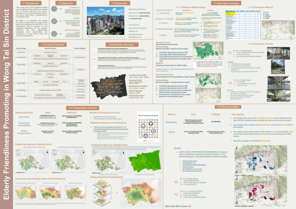 MUA Studio 2023 | HKU Faculty of Architecture