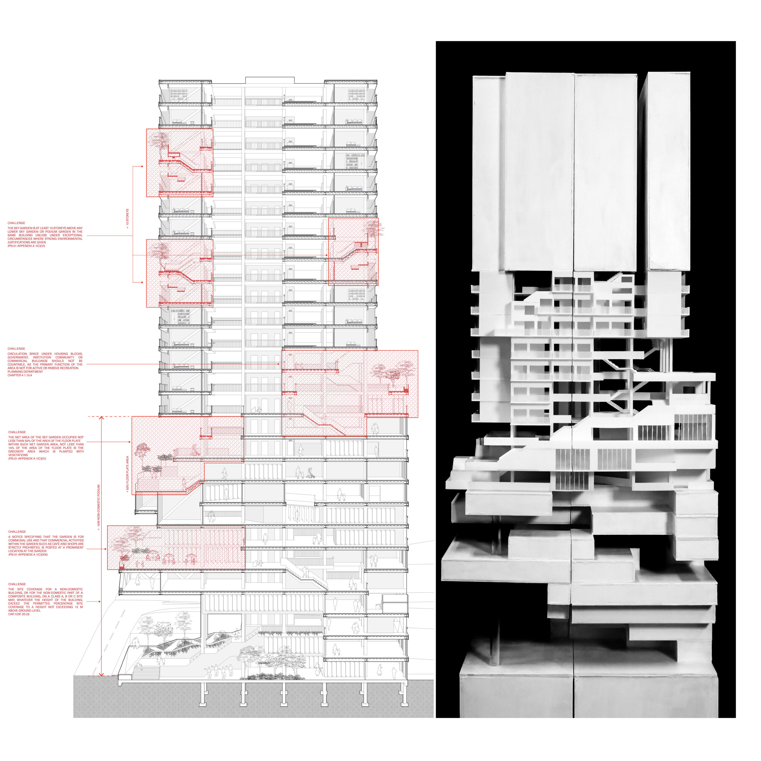 What the Code? 2.0 | HKU Faculty of Architecture