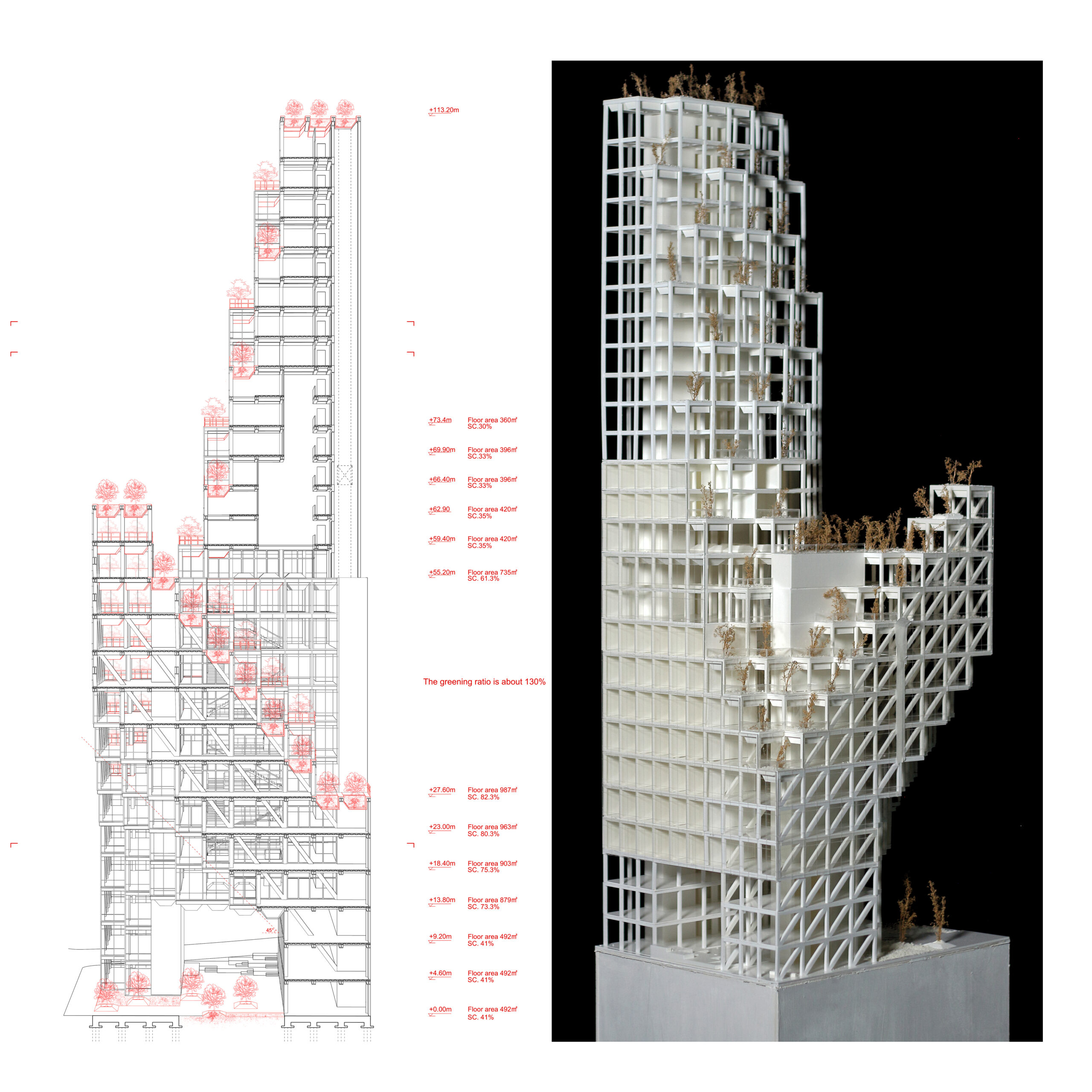 What the Code? 2.0 | HKU Faculty of Architecture